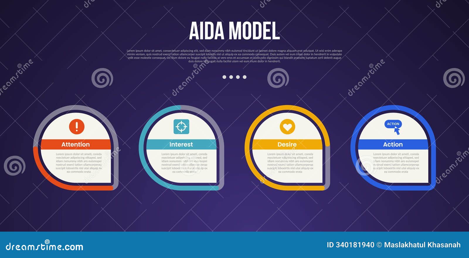 AIDA Model Infographic Template with Creative Circle with Outline ...