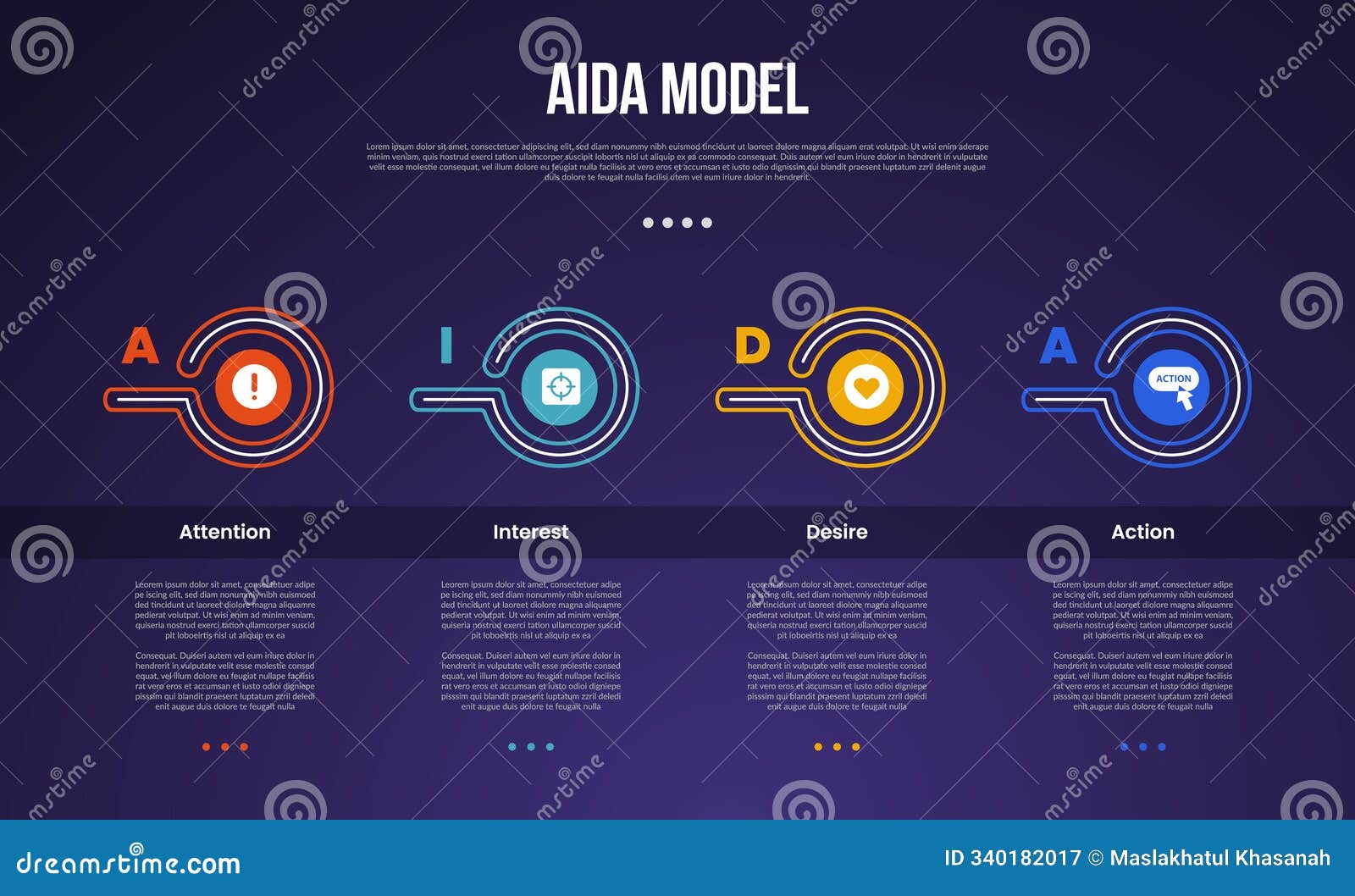 AIDA Model Infographic Template with Creative Outline Circle As Header ...