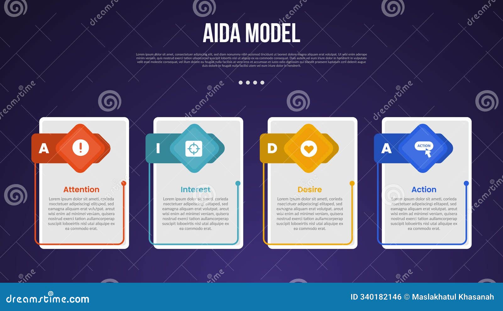 AIDA Model Concept Vector Infographics Stock Image | CartoonDealer.com ...