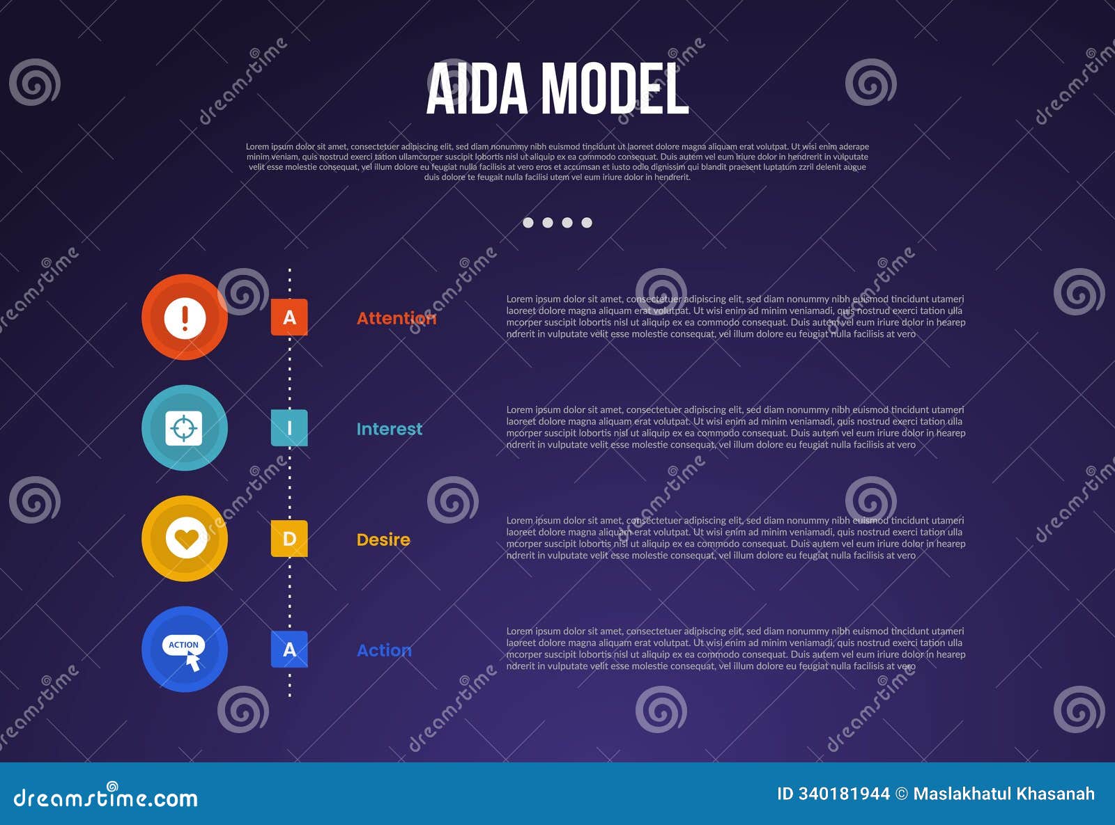 AIDA Model Concept Vector Infographics Stock Image | CartoonDealer.com ...