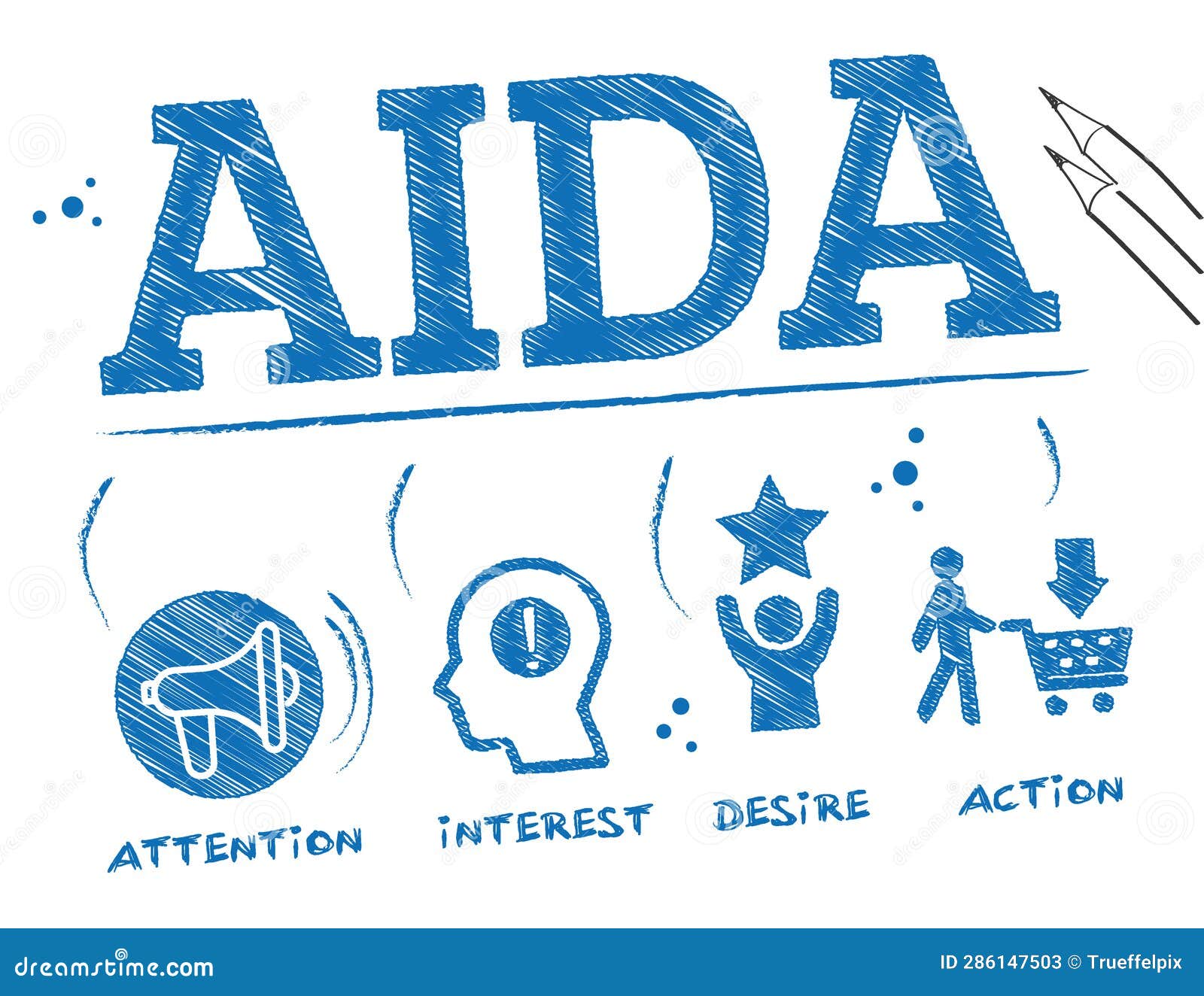 AIDA Model - Vector Illustration on White Background Stock Illustration ...