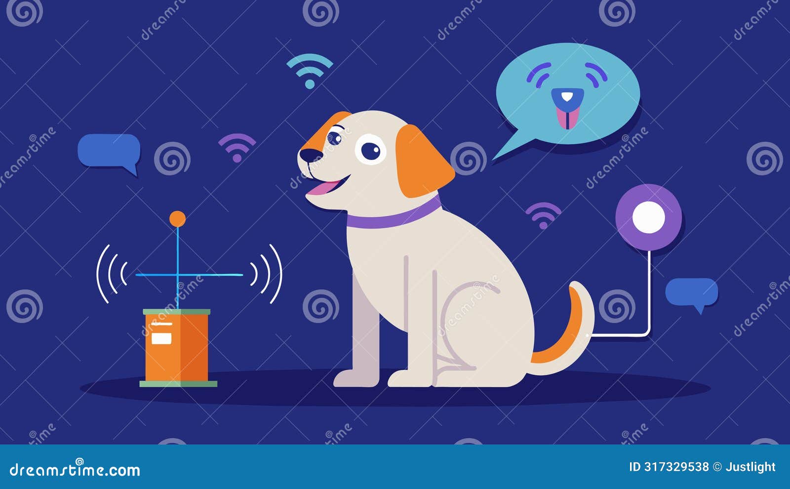 An AIpowered Voice Command System that Assists in Training Pets To ...