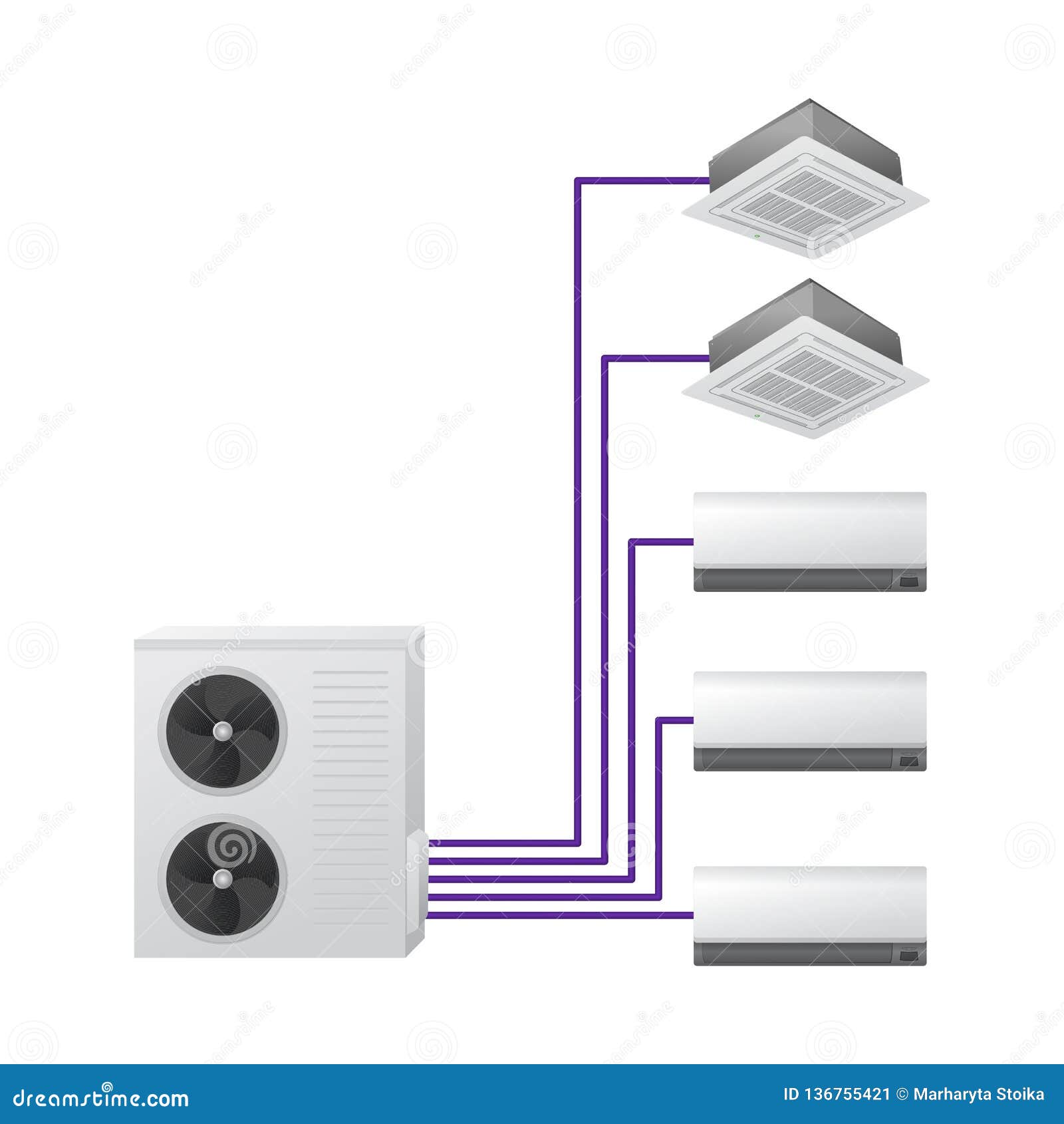 Multi Split Air Conditioning System. Stock Vector - Illustration of ...