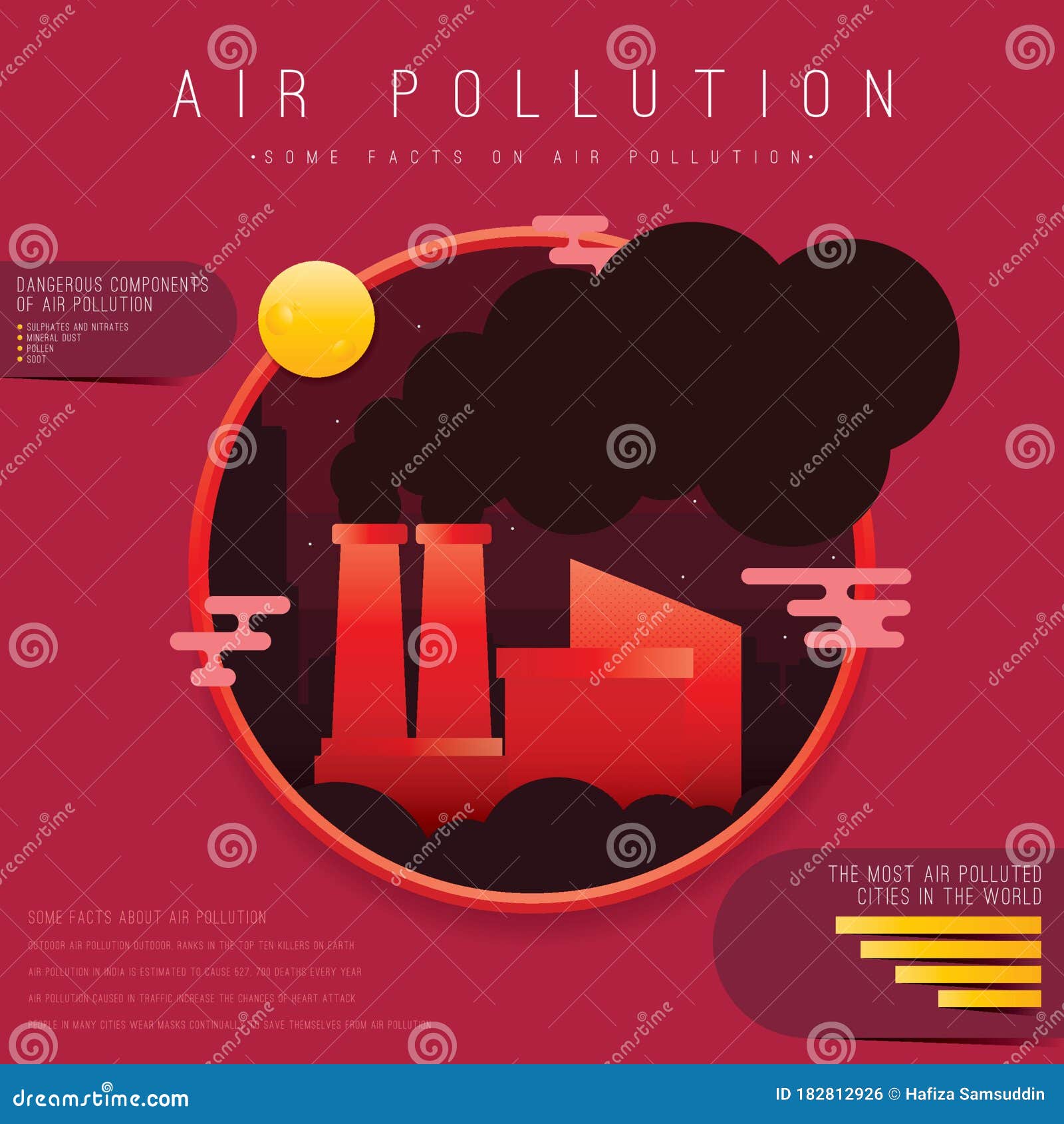 Air pollution design stock vector. Illustration of industry - 182812926