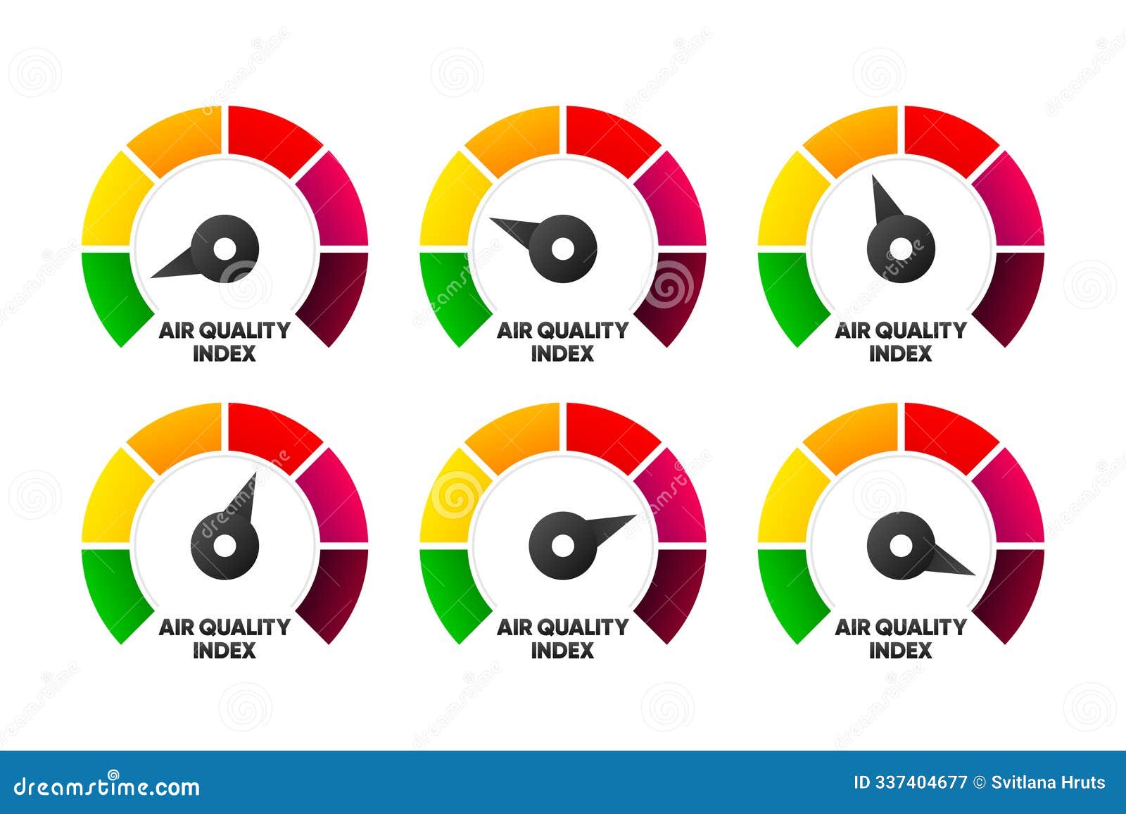 Air Pollution Meter. Air Quality Index Scale. Low and High Level. Gauge ...