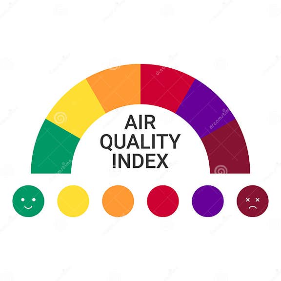 Air Qquality Index Numerical Scale. Different Information about Local ... Air Qquality Index Numerical Scale. Different Information about Local ...