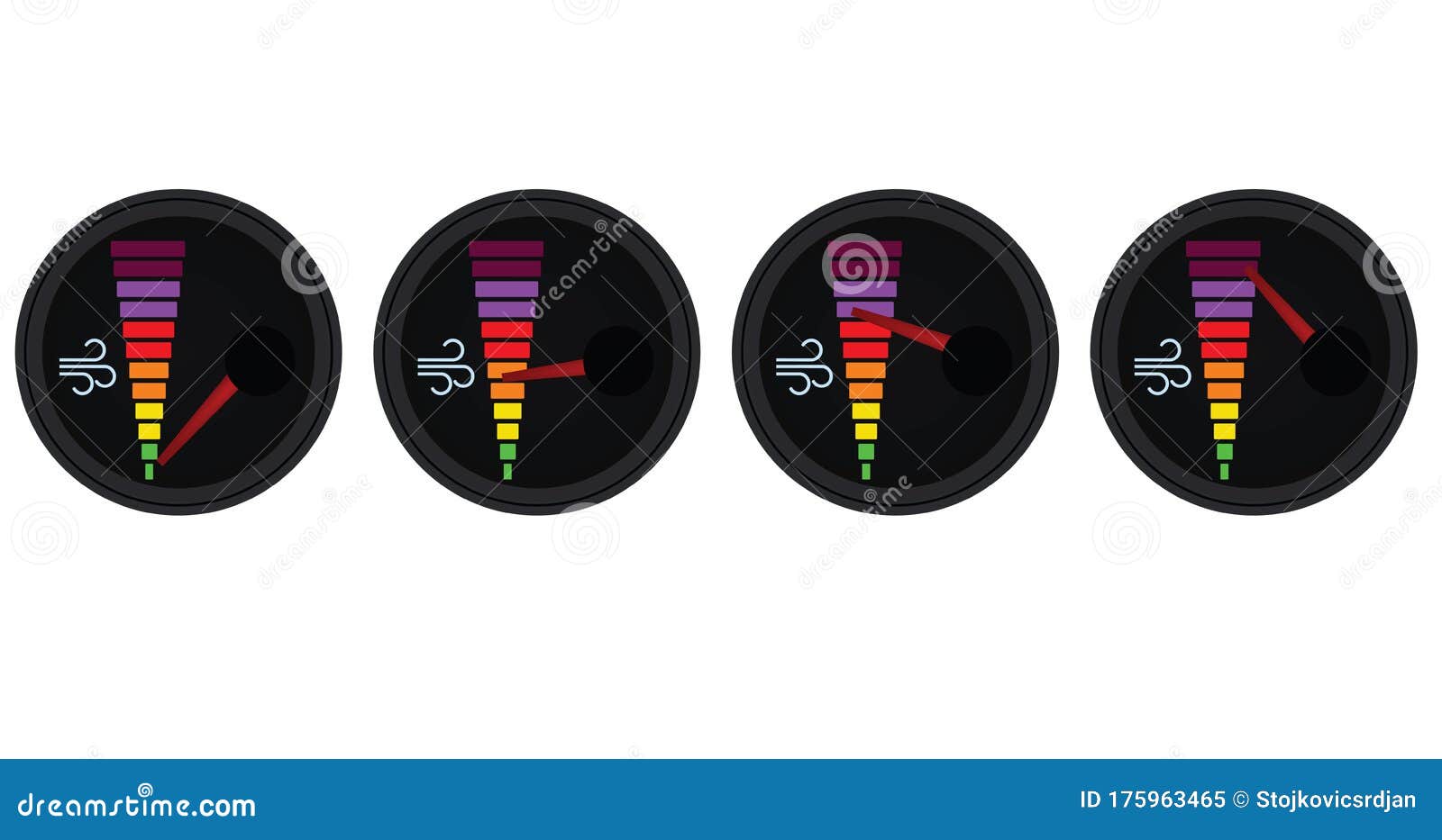 Air quality gauge stock vector. Illustration of infographic - 175963465