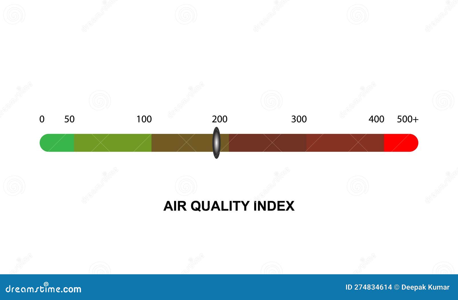 Air Quality Index Vector Illustration. Stock Vector - Illustration of ...