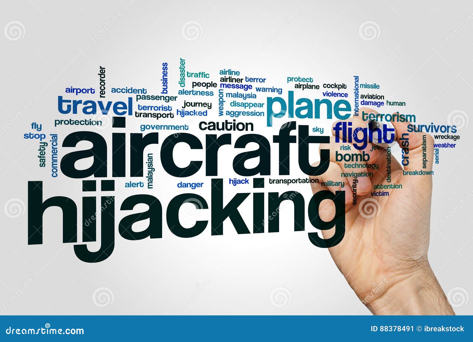 Aircraft Hijacking Word Cloud Concept Stock Image - Image of human ...