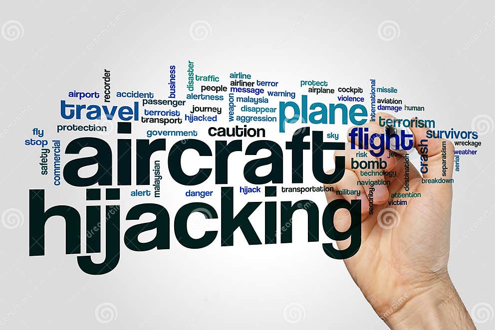 Aircraft Hijacking Word Cloud Concept Stock Image - Image of human ...