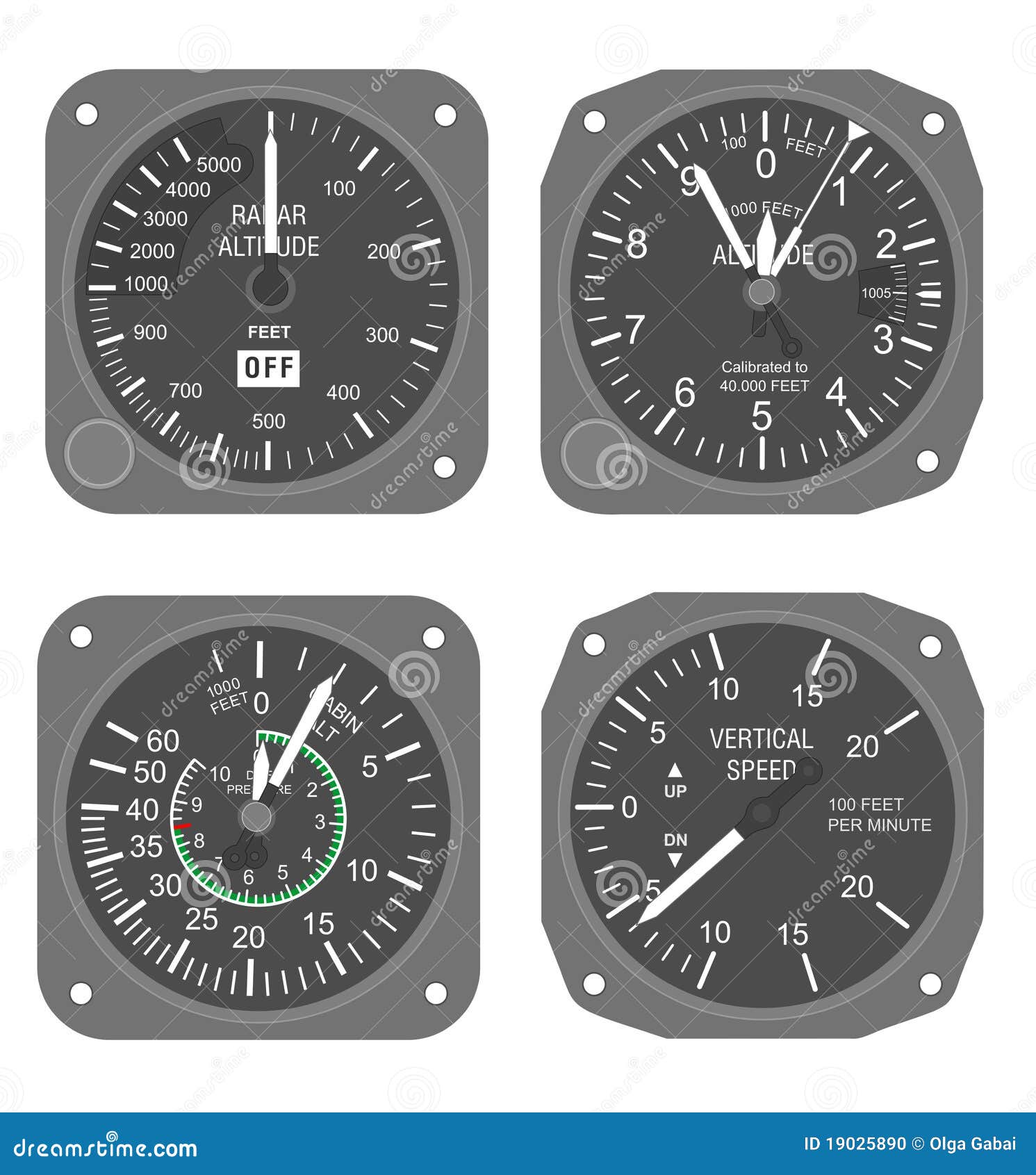 Aircraft Instruments Cartoon Vector | CartoonDealer.com #33549111