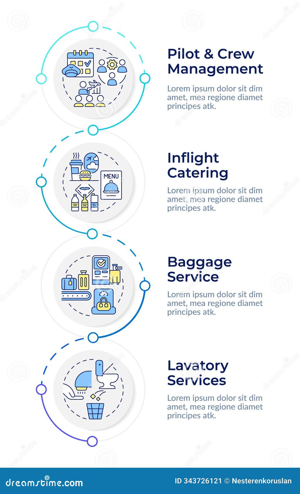 Aircraft Maintenance Support Types Infographic Design Template Stock ...