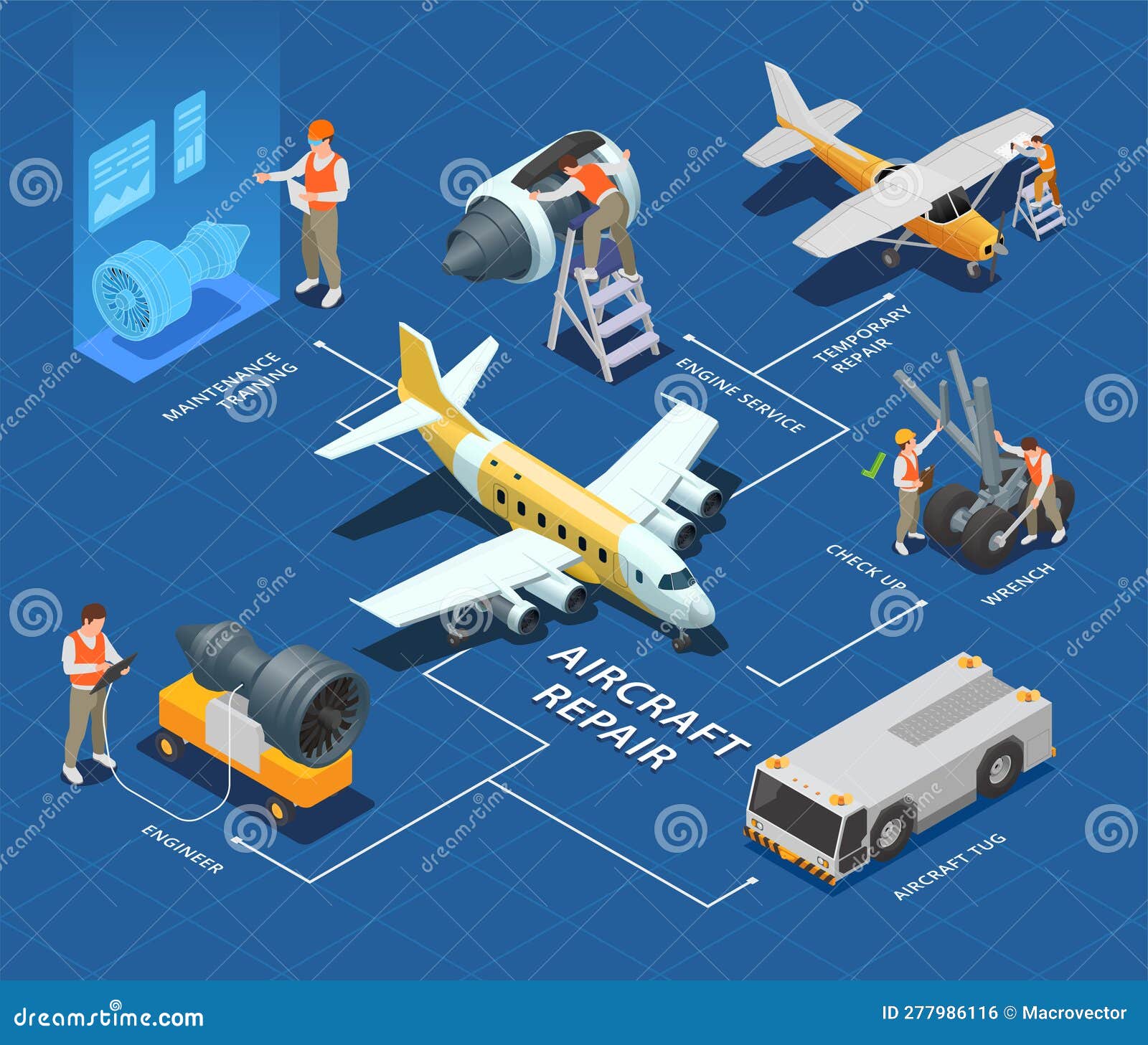 Aircraft Repair Motor Icon. Aircraft Turbine Sign. Maintenance ...