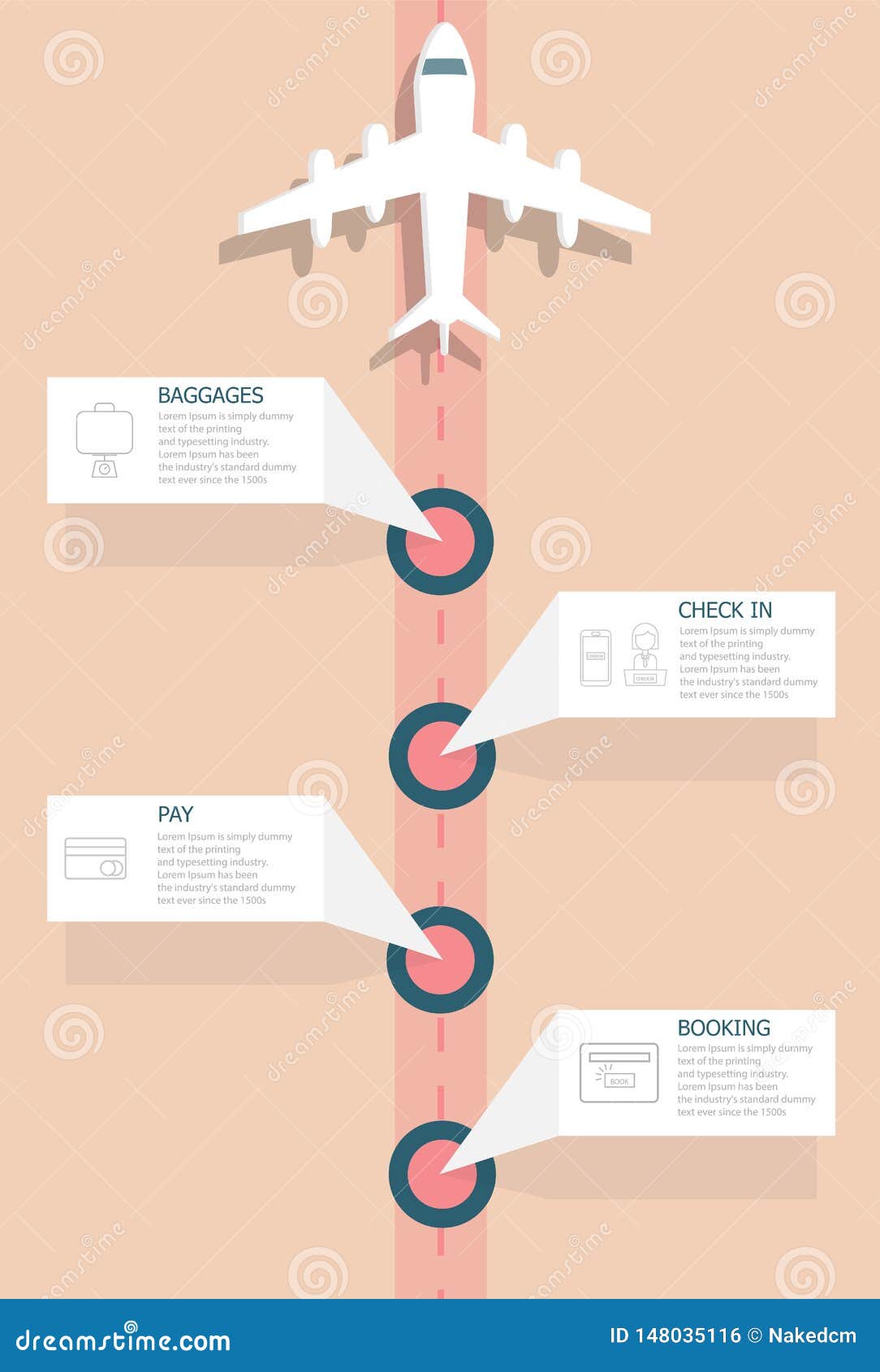 Airplane Flights Information Vertical Timeline Infographics Stock ...