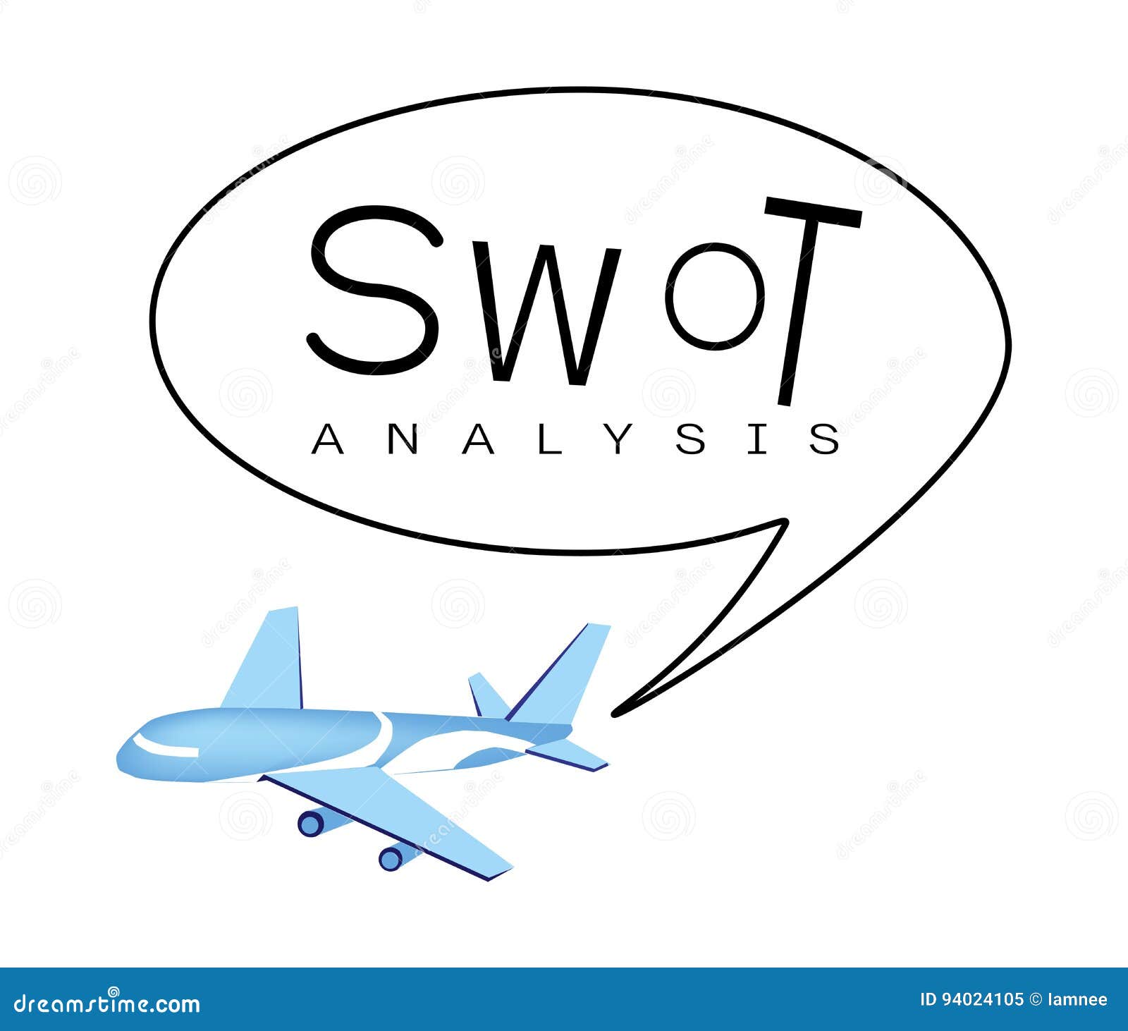 Airplane with SWOT Analysis Strategy Management Concept Stock Vector ...