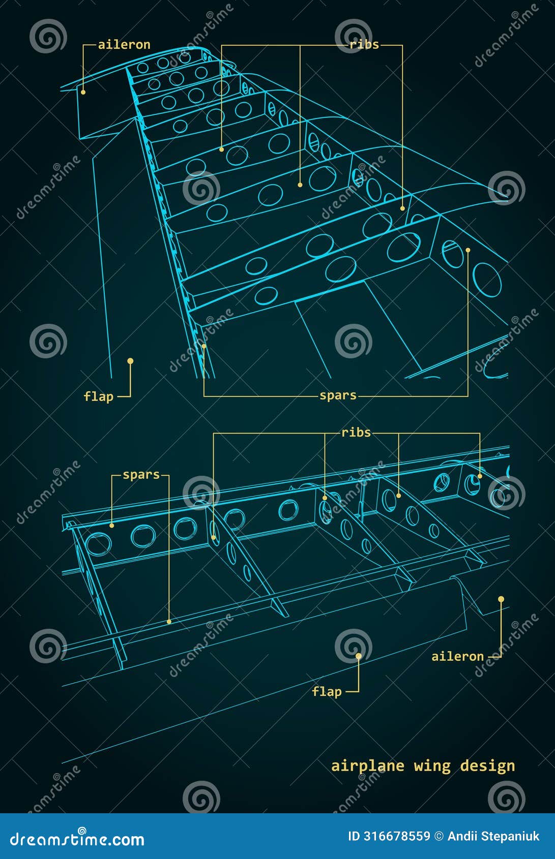 Airplane wings blueprint stock vector. Illustration of transport ...