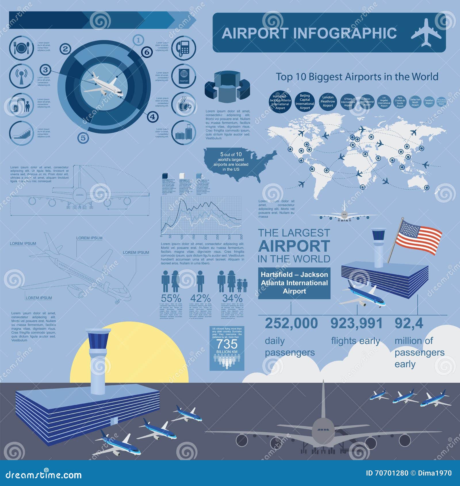 Airport, Air Travel Infographic with Design Elements. Infographic ...