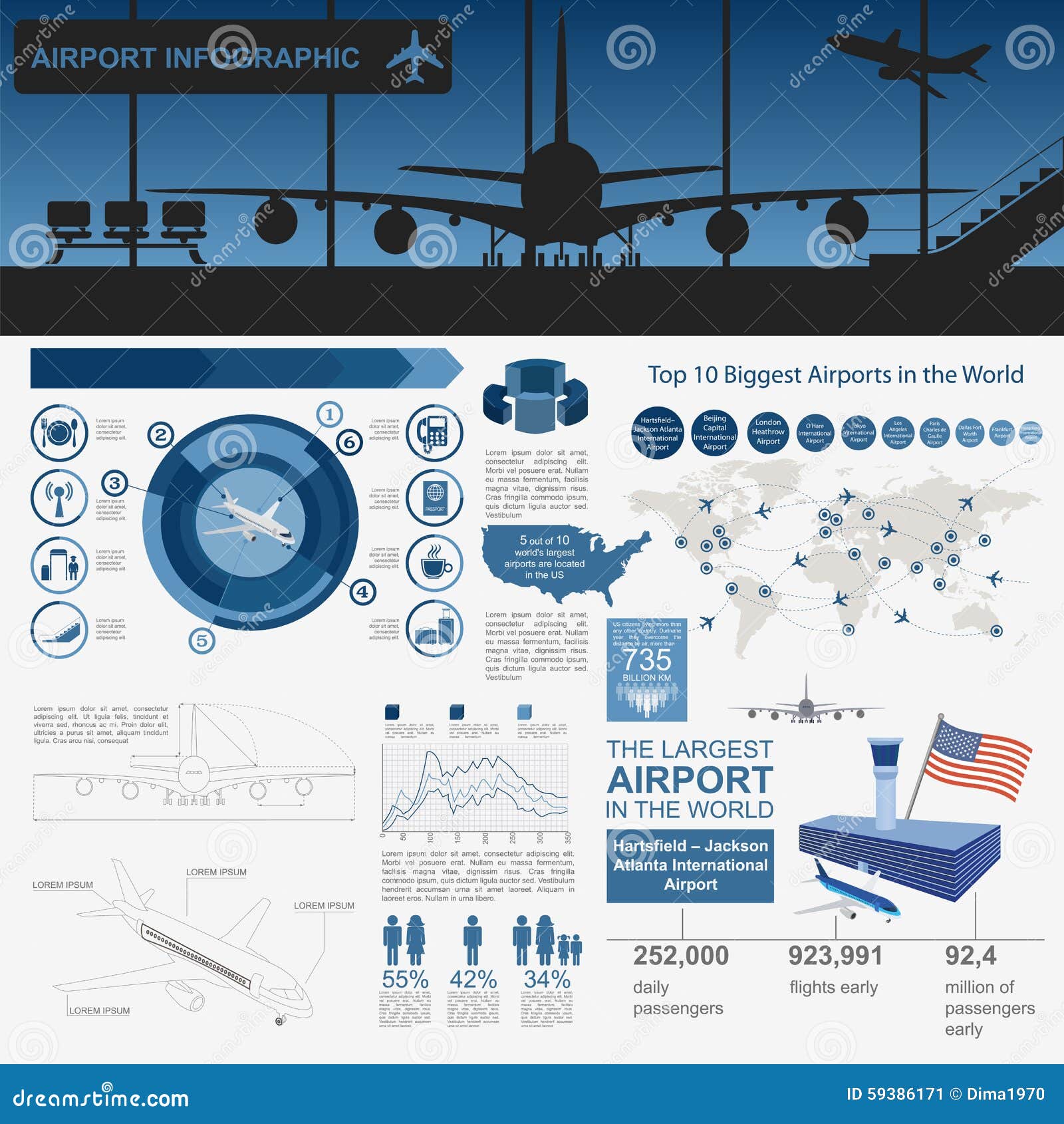 Airport, Air Travel Infographic with Design Elements. Infographic Stock ...