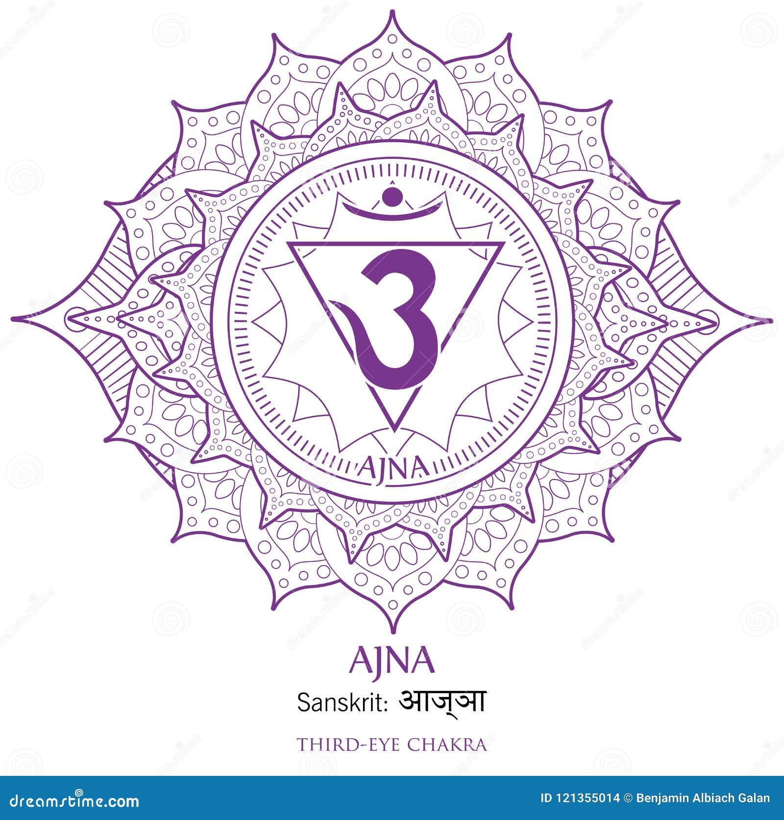 Sixth Chakra Of Ajna, Third Eye Chakra Logo Template In Watercolor ...