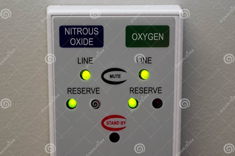 Alarm Panel for Nitrous Oxide and Oxygen at a Dentist Office Stock ...