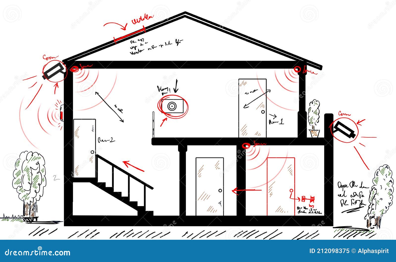 Alarm System and the Video Surveillance Map of a House Stock Image ...
