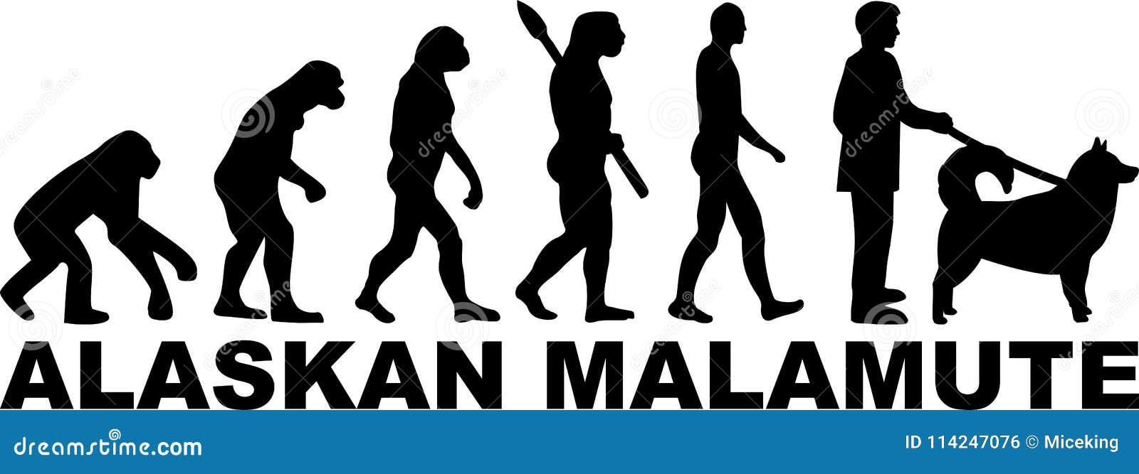 Evolution Word Letters DNA Strand Family Ancestors Genes Royalty-Free ...