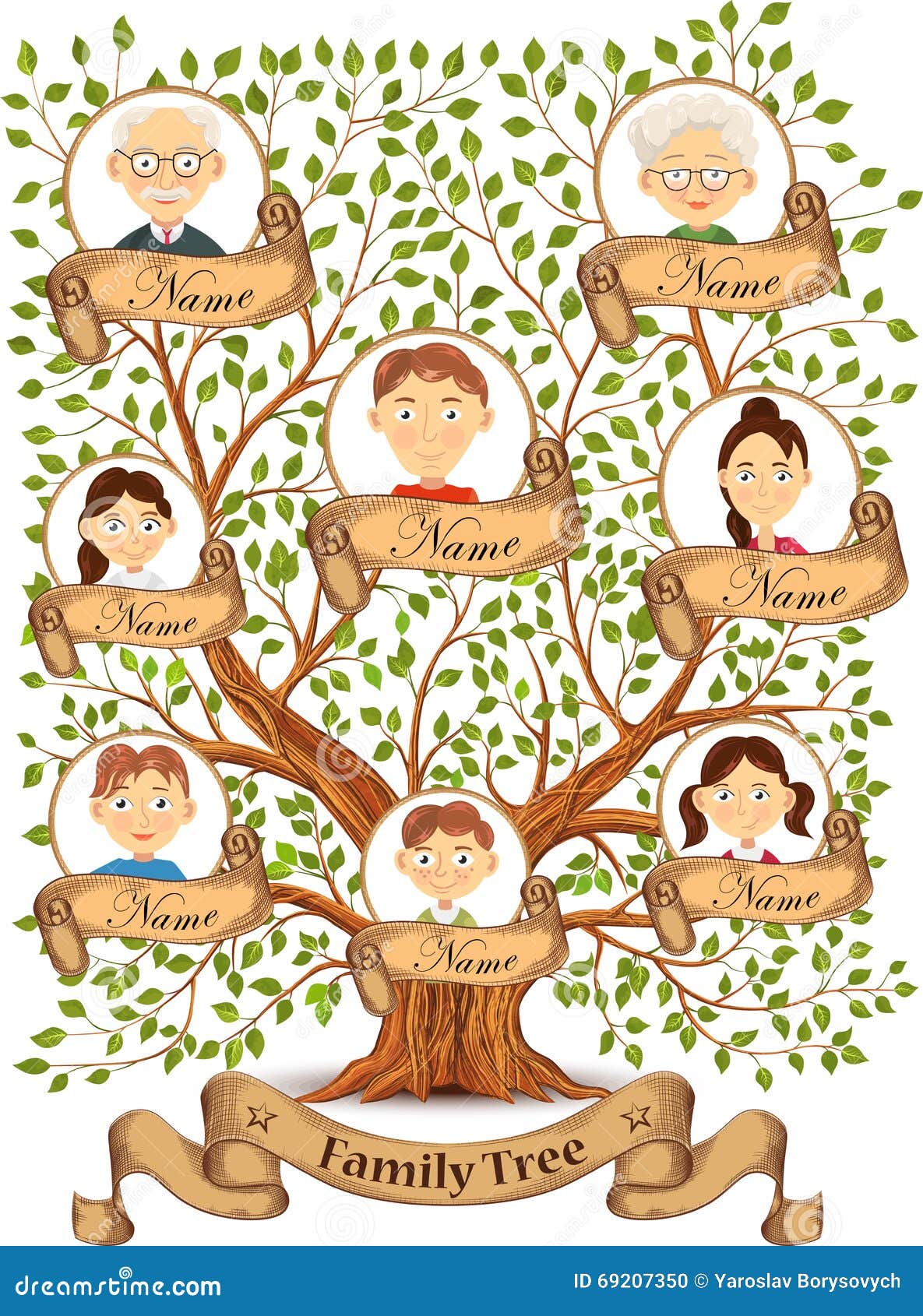 Albero Genealogico Famiglia Gand - vrogue.co Albero Genealogico Famiglia Gand - vrogue.co