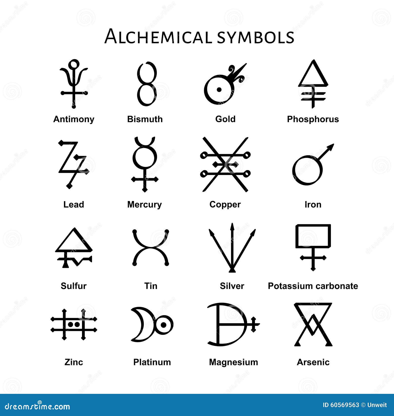 Alchemical Symbols Stock Illustration - Image: 60569563
