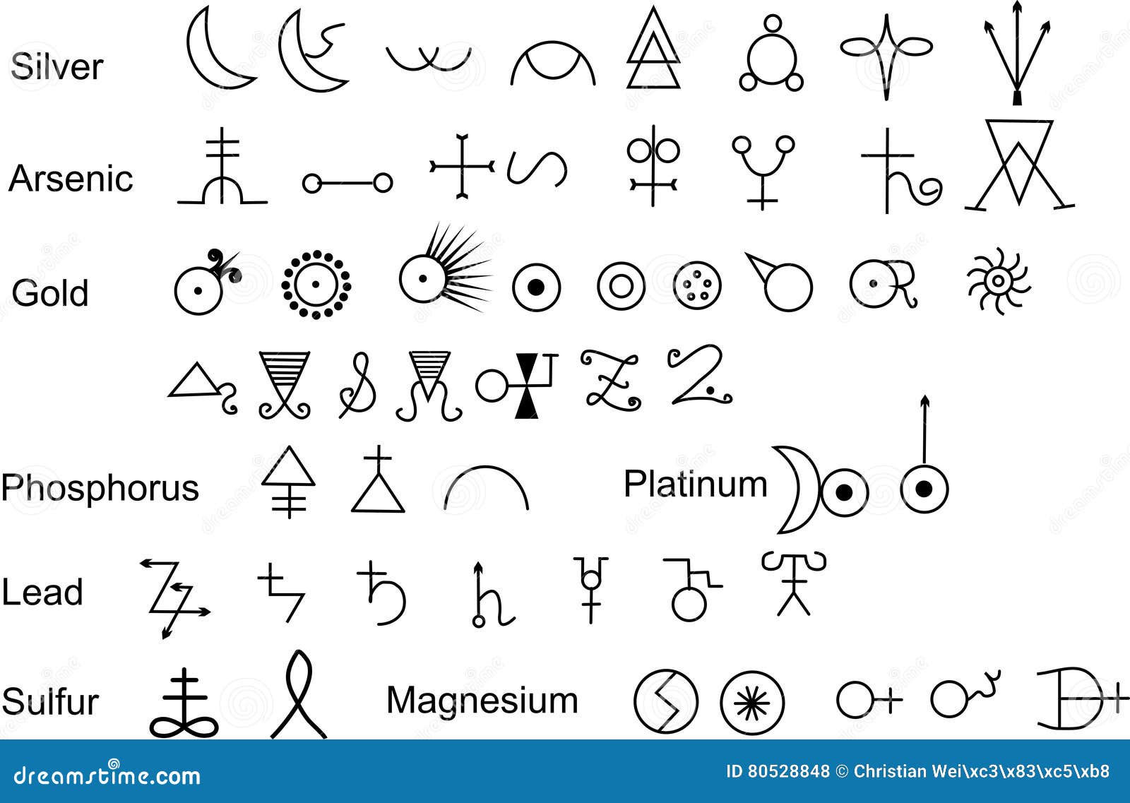 Alchemistische Symbolen Voor Elementen Stock Illustratie - Illustration of symbolisch, reeks ...