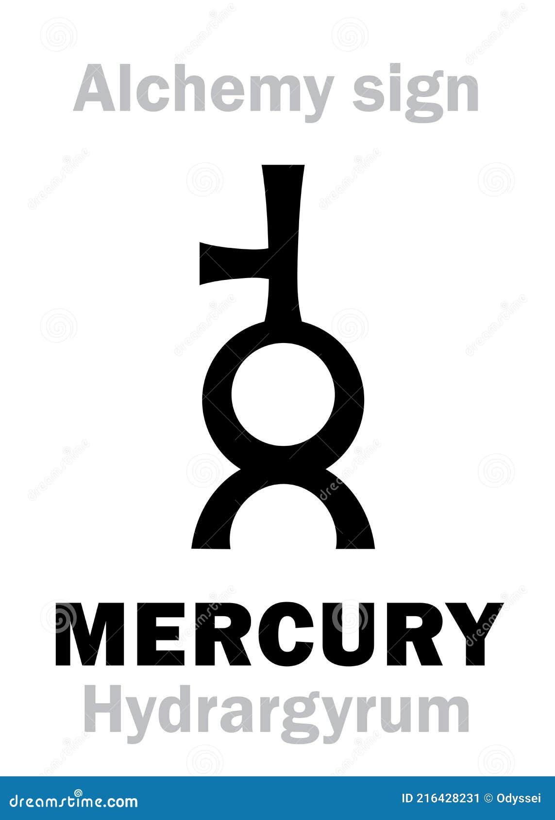 Mercury, Quicksilver, Element With Symbol Hg, On The Periodic Table ... Mercury, Quicksilver, Element With Symbol Hg, On The Periodic Table ...