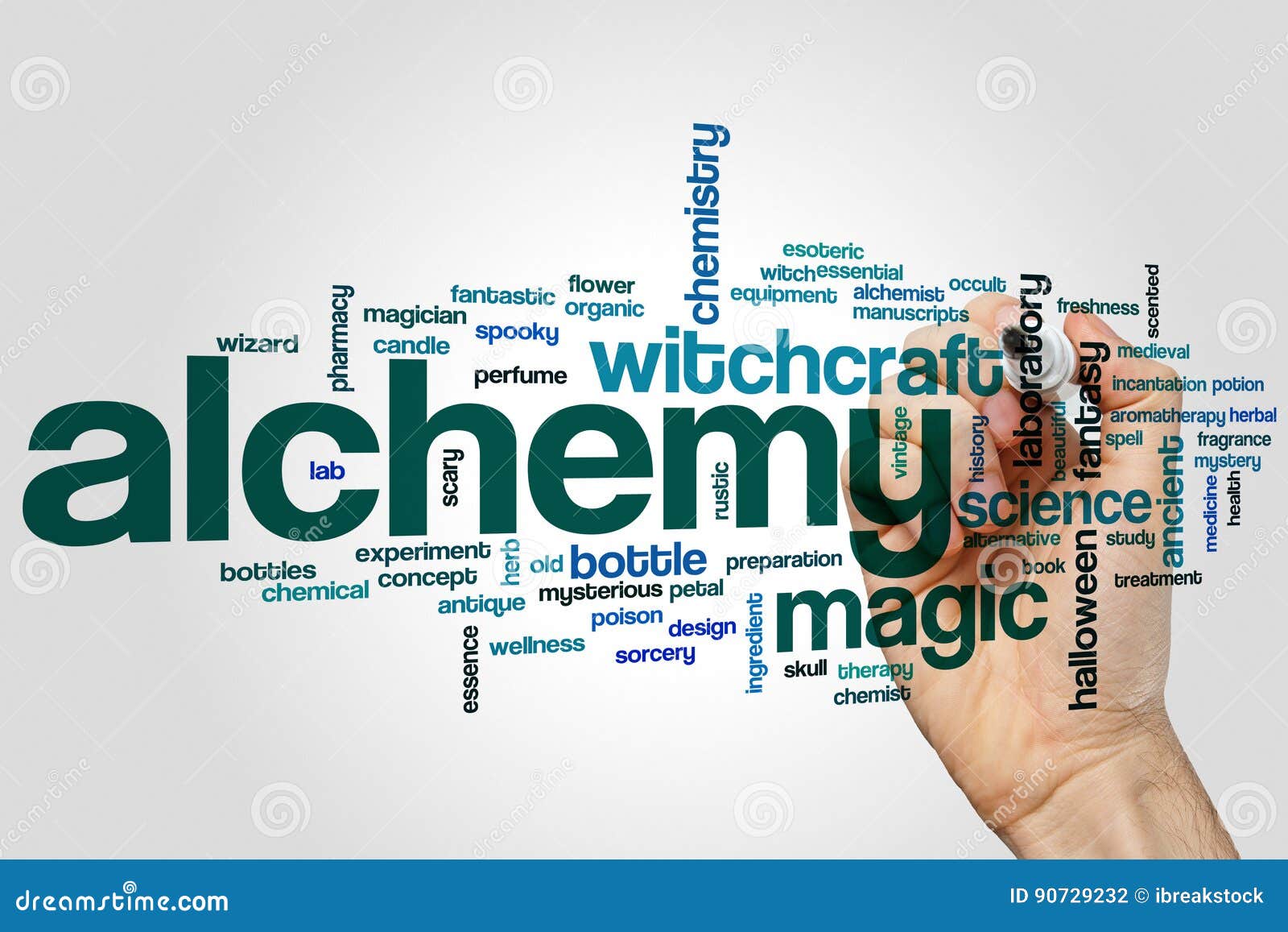 Alchemy Word Cloud Concept on Grey Background Stock Photo - Image of ...