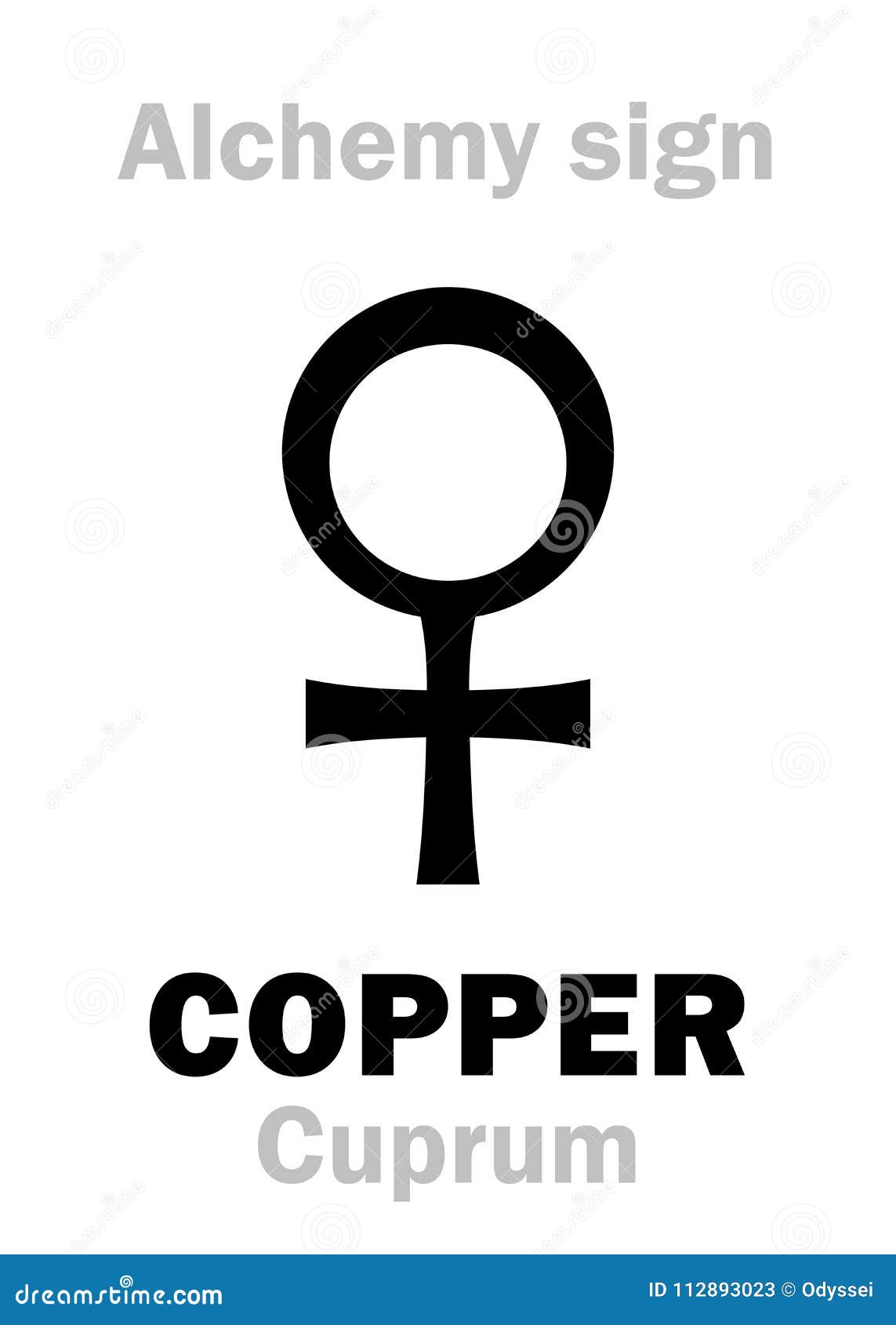Alchimie : Cuprum DE CUIVRE Illustration de Vecteur - Illustration du ...