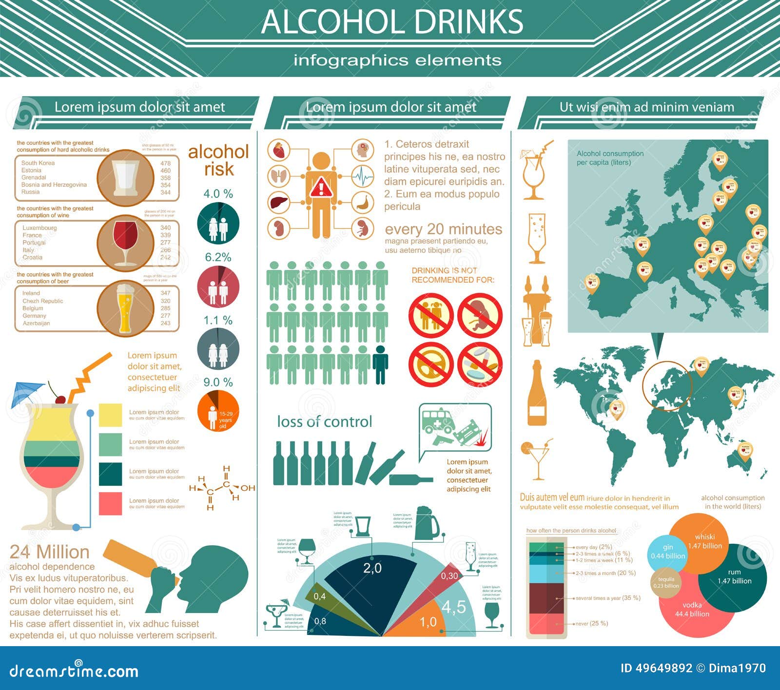 Alcohol drinks infographic stock vector. Illustration of alcohol - 49649892