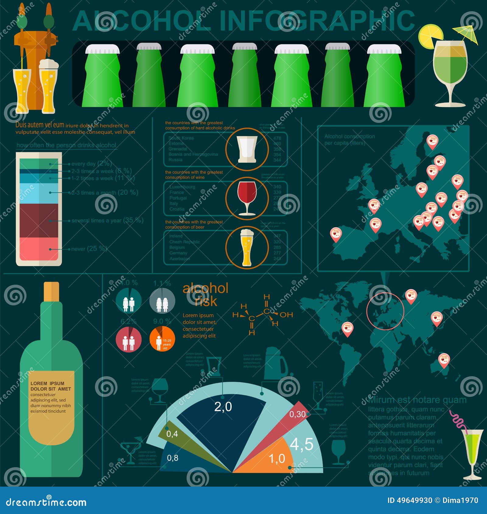 Alcohol drinks infographic stock vector. Illustration of barrel - 49649930