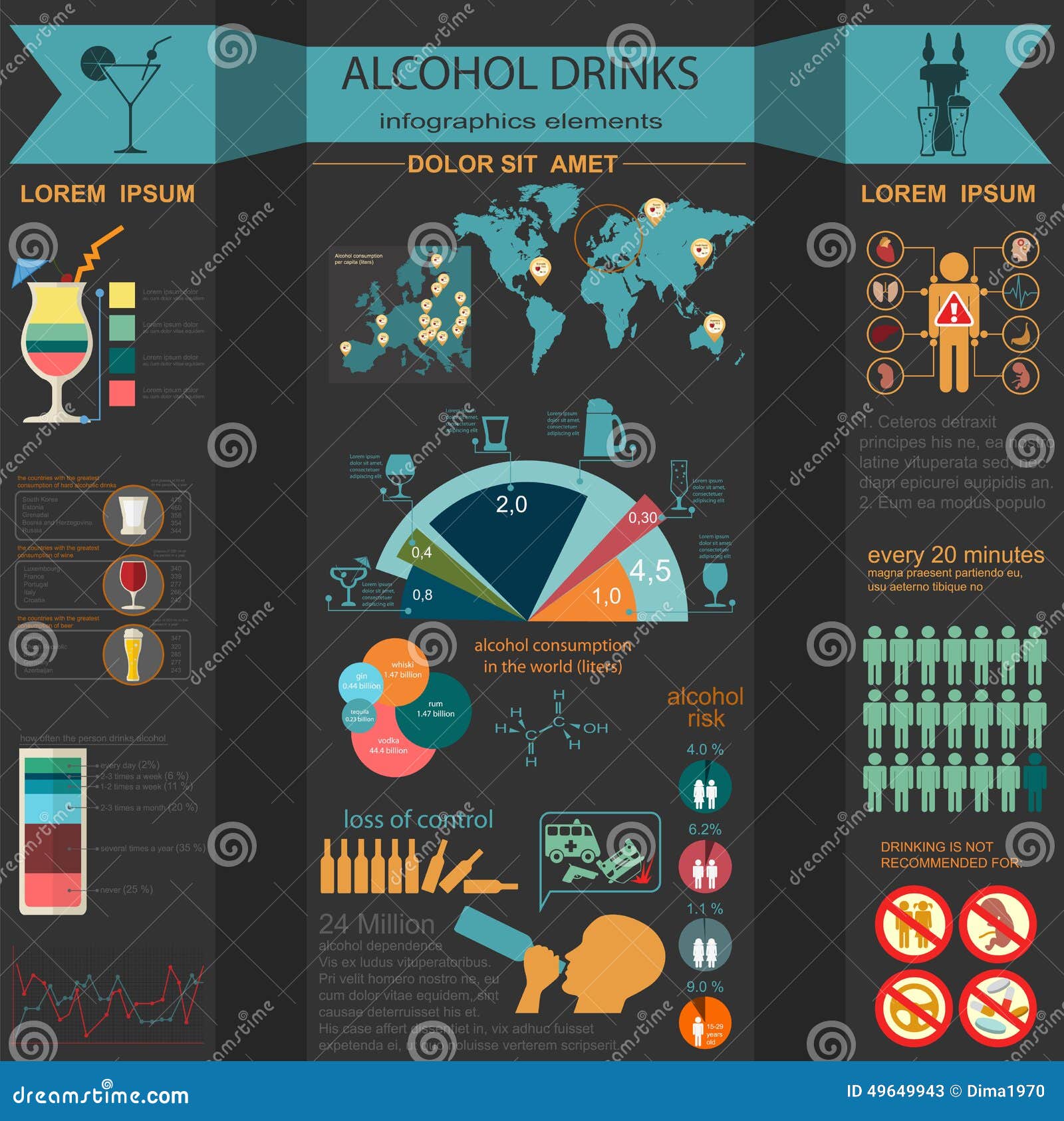 Alcohol drinks infographic stock vector. Illustration of brandy - 49649943