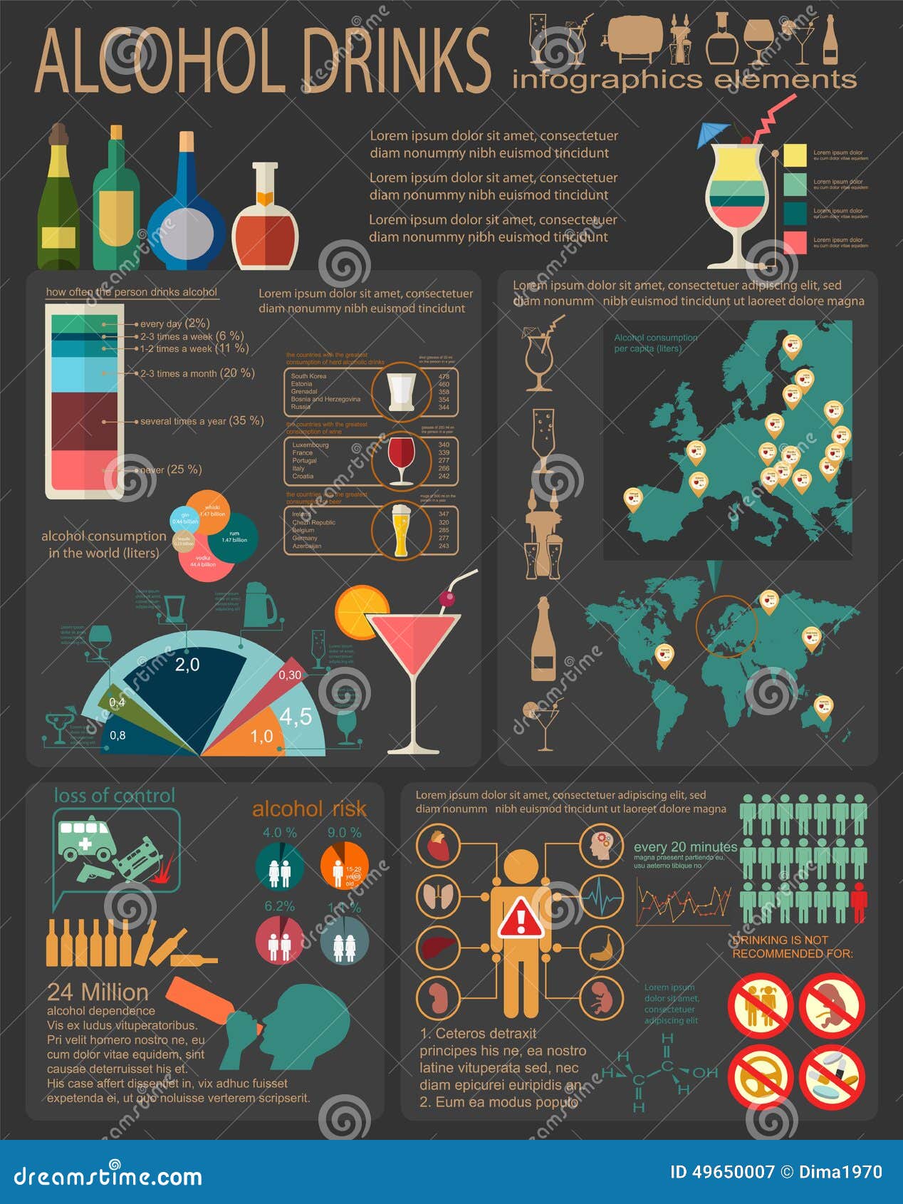 Alcohol drinks infographic stock vector. Illustration of consumption ... Alcohol drinks infographic stock vector. Illustration of consumption ...