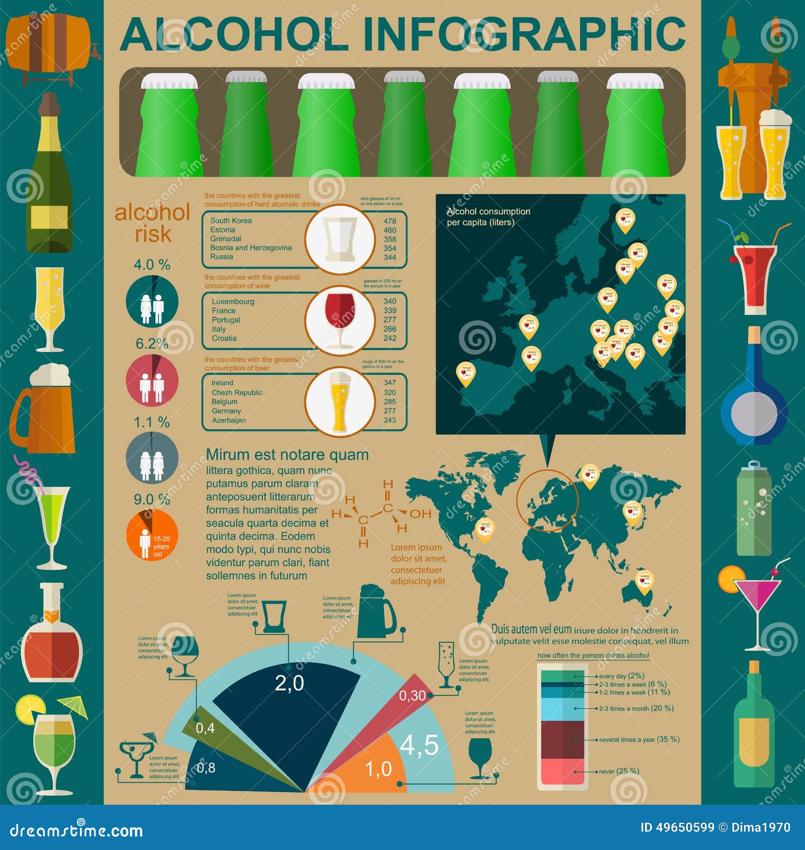 Alcohol drinks infographic stock vector. Illustration of illness - 49650599