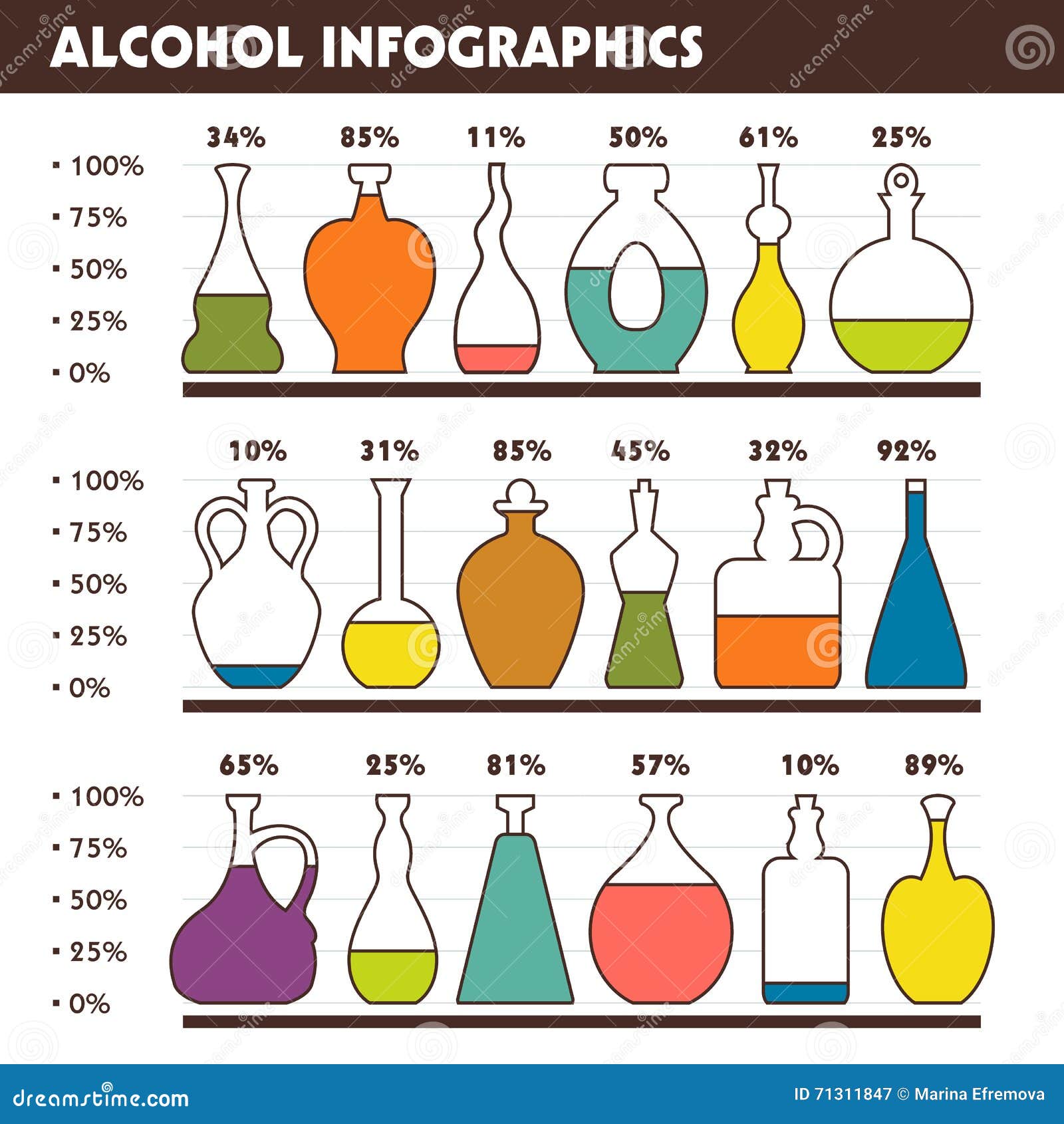 Alcohol infographics. stock vector. Illustration of brandy - 71311847