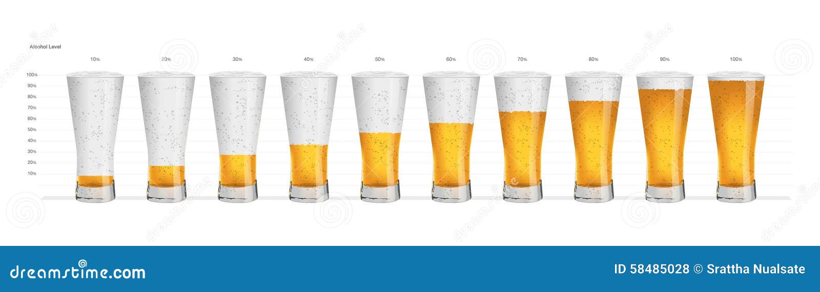 Alcohol Levels in Drinking Glasses Stock Vector - Illustration of ...