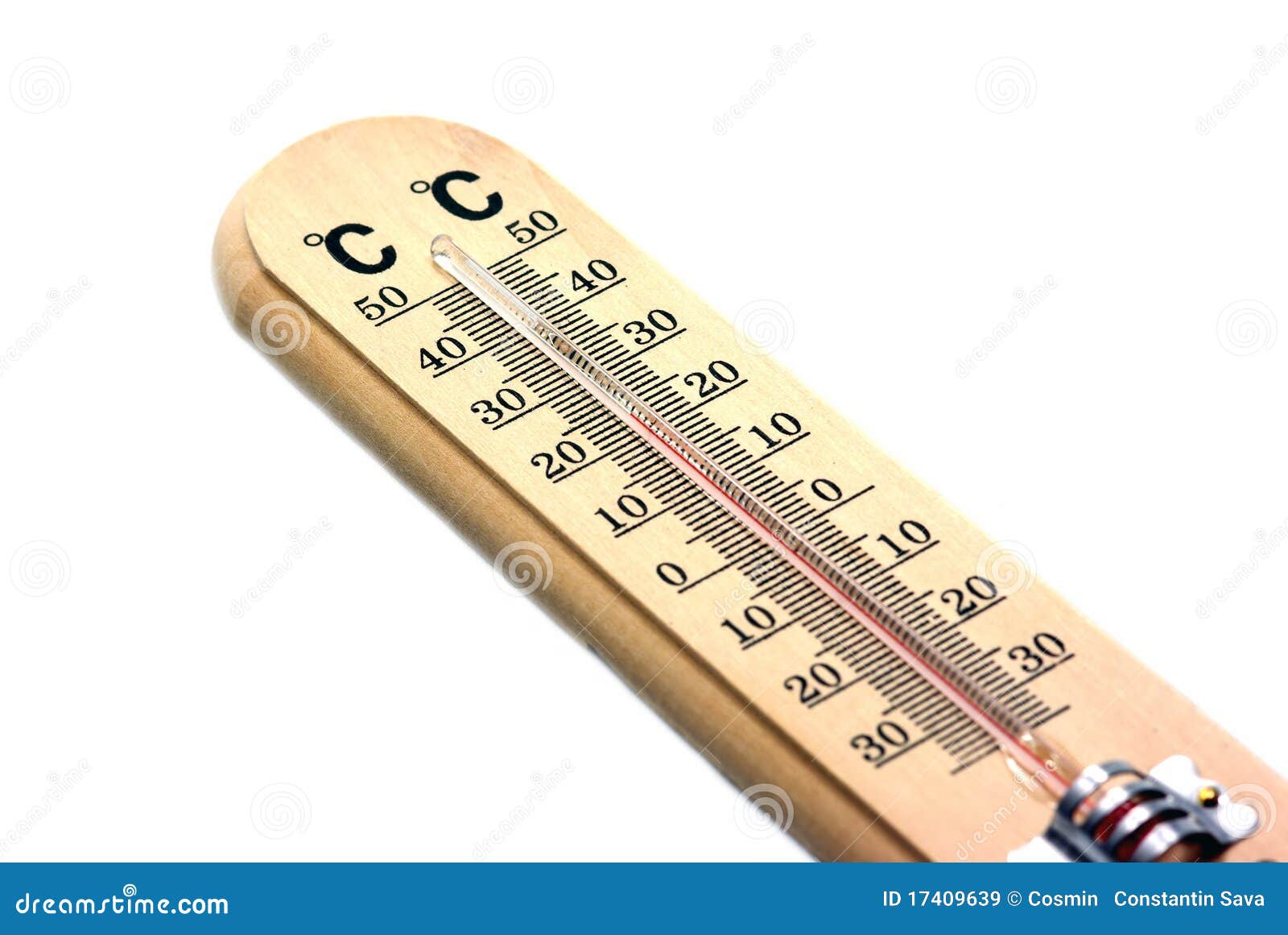 Alcohol thermometer stock image. Image of background - 17409639