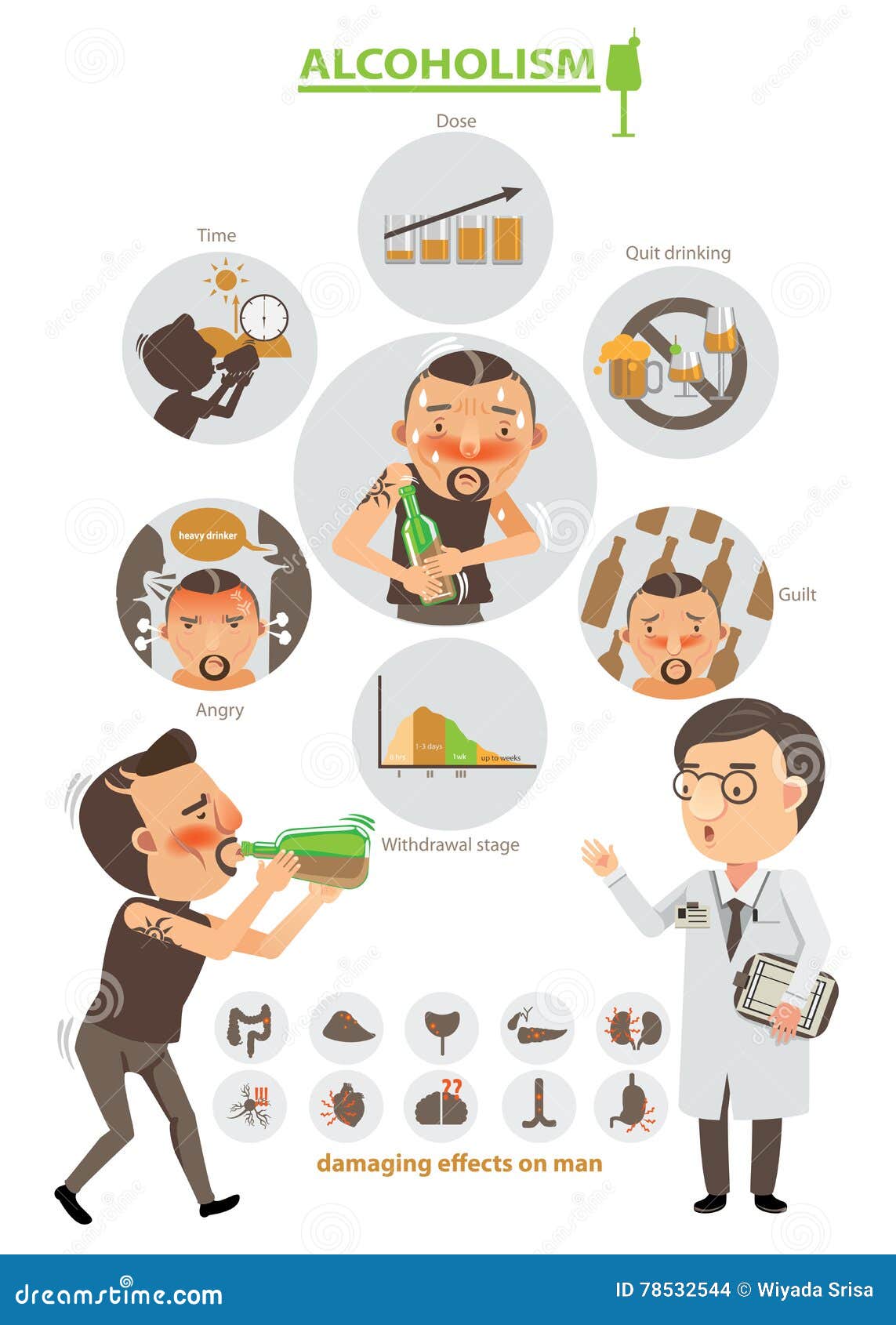 Alcoholism Stock Illustrations – 7,292 Alcoholism Stock Illustrations ...