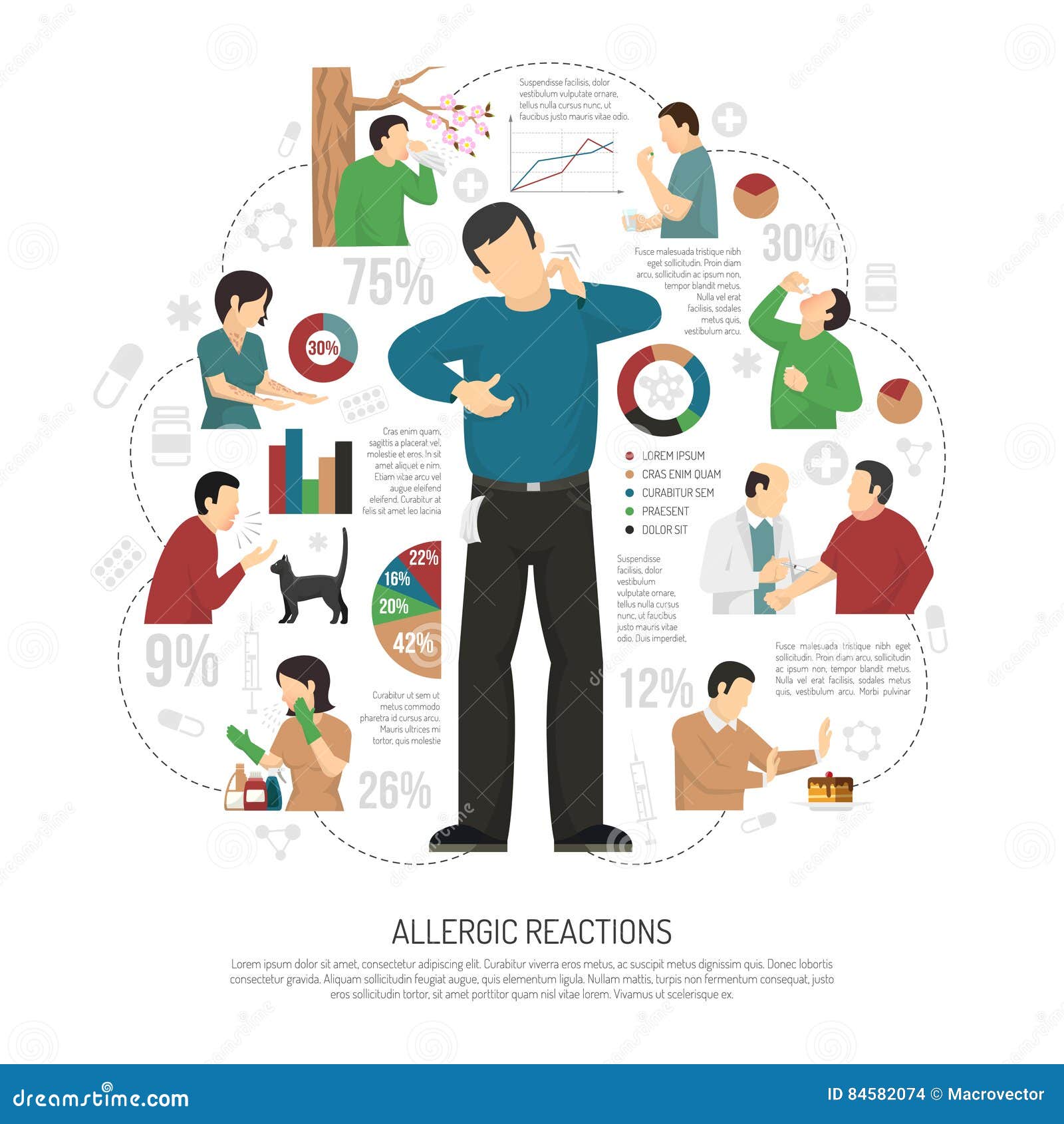 Alergia lisa Infographic ilustração do vetor. Ilustração de porca ...