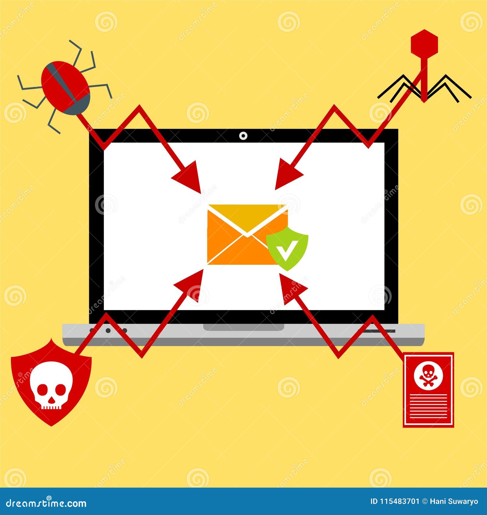 Alert Notification on Laptop Computer Vector, Malware Concept, Spam ...