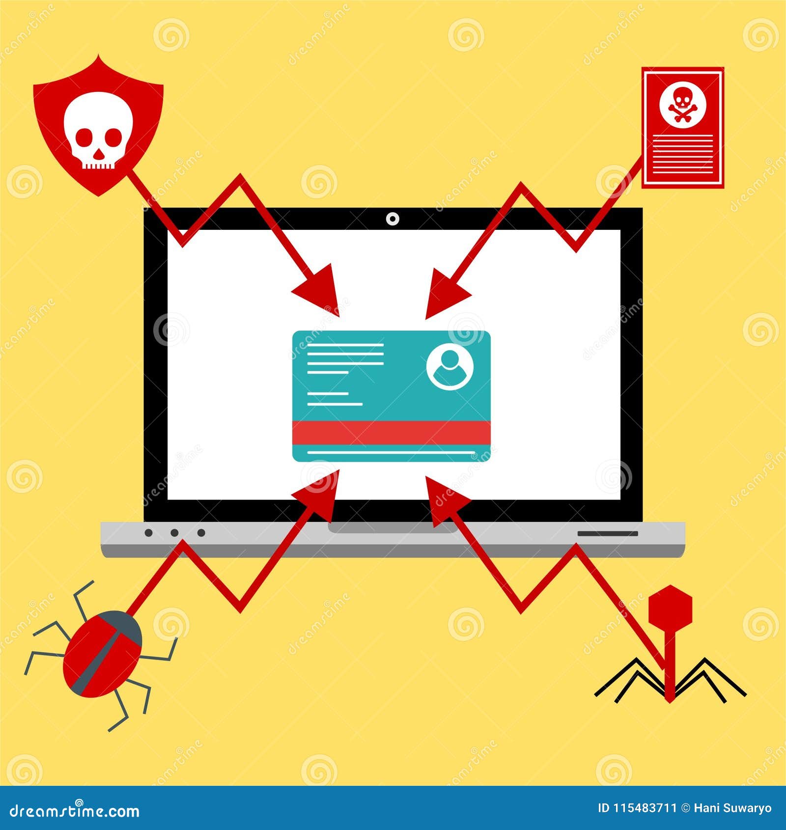 Alert Notification on Laptop Computer Vector, Malware Concept, Spam ...