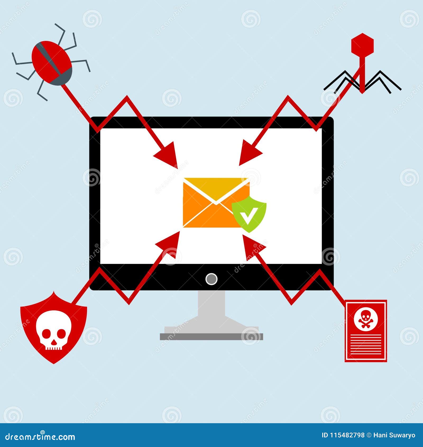 Alert Notification on Laptop Computer Vector, Malware Concept, Spam ...