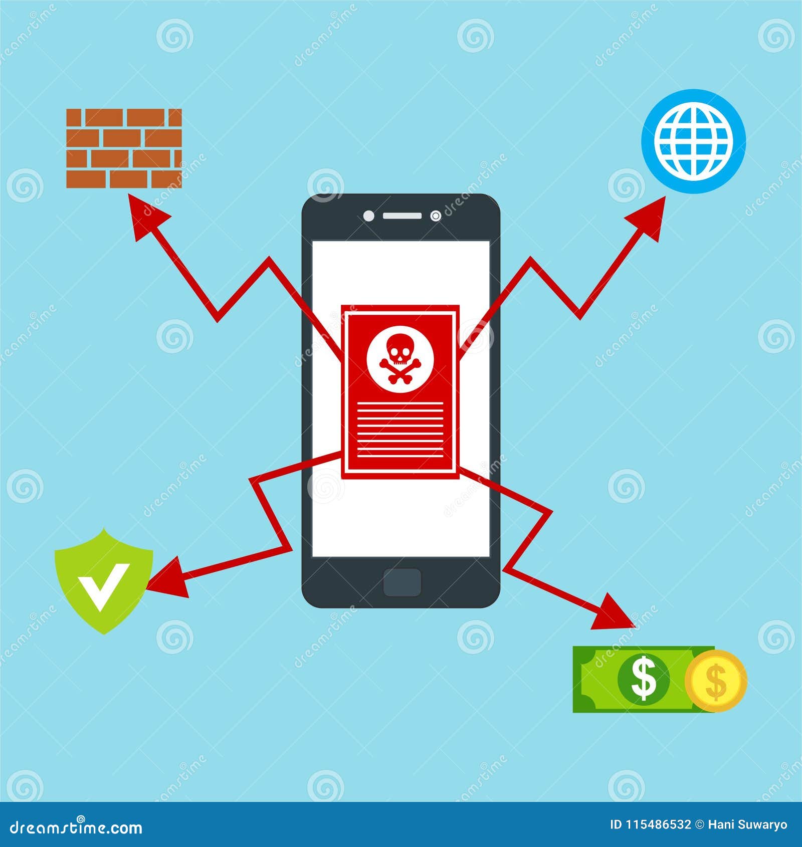 Alert Notification on Smartphone Vector, Malware Concept, Spam Data ...