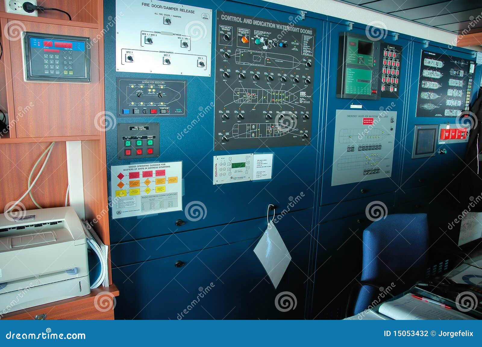 Alerts and command panel stock photo. Image of modern - 15053432