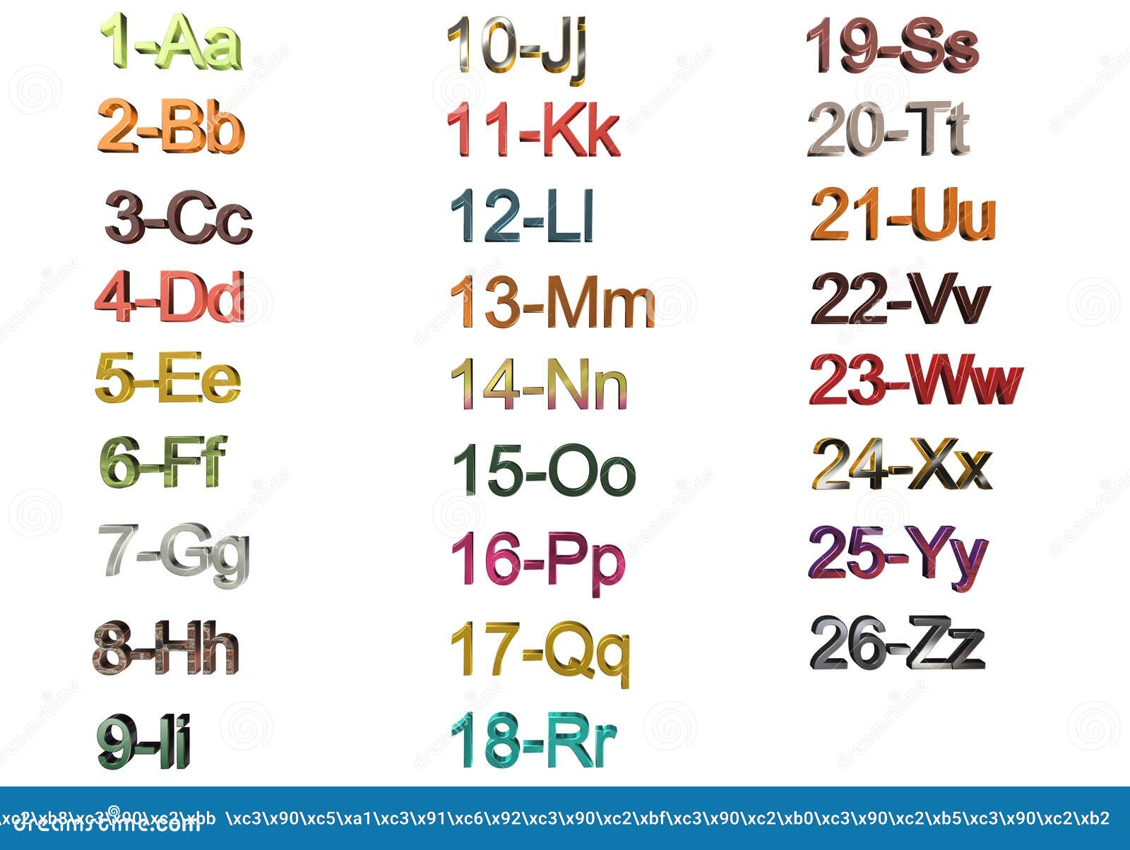 A To Z Alphabet Chart With Numbers