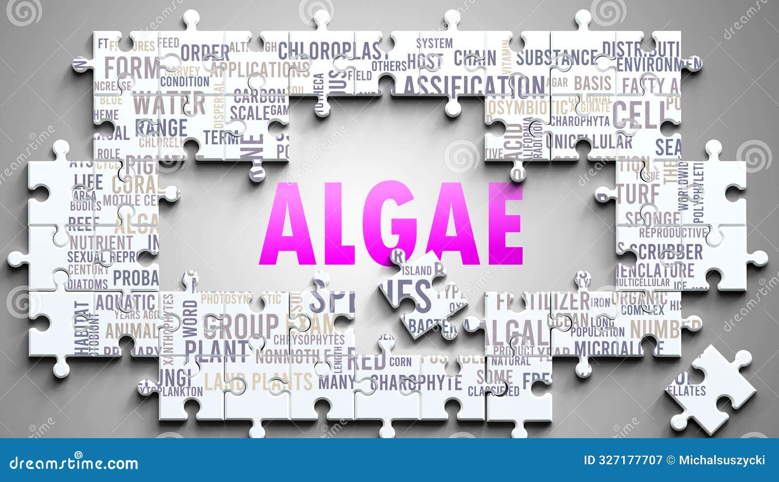Algae As a Complex Subject, Related To Various Topics and Ideas on a ...