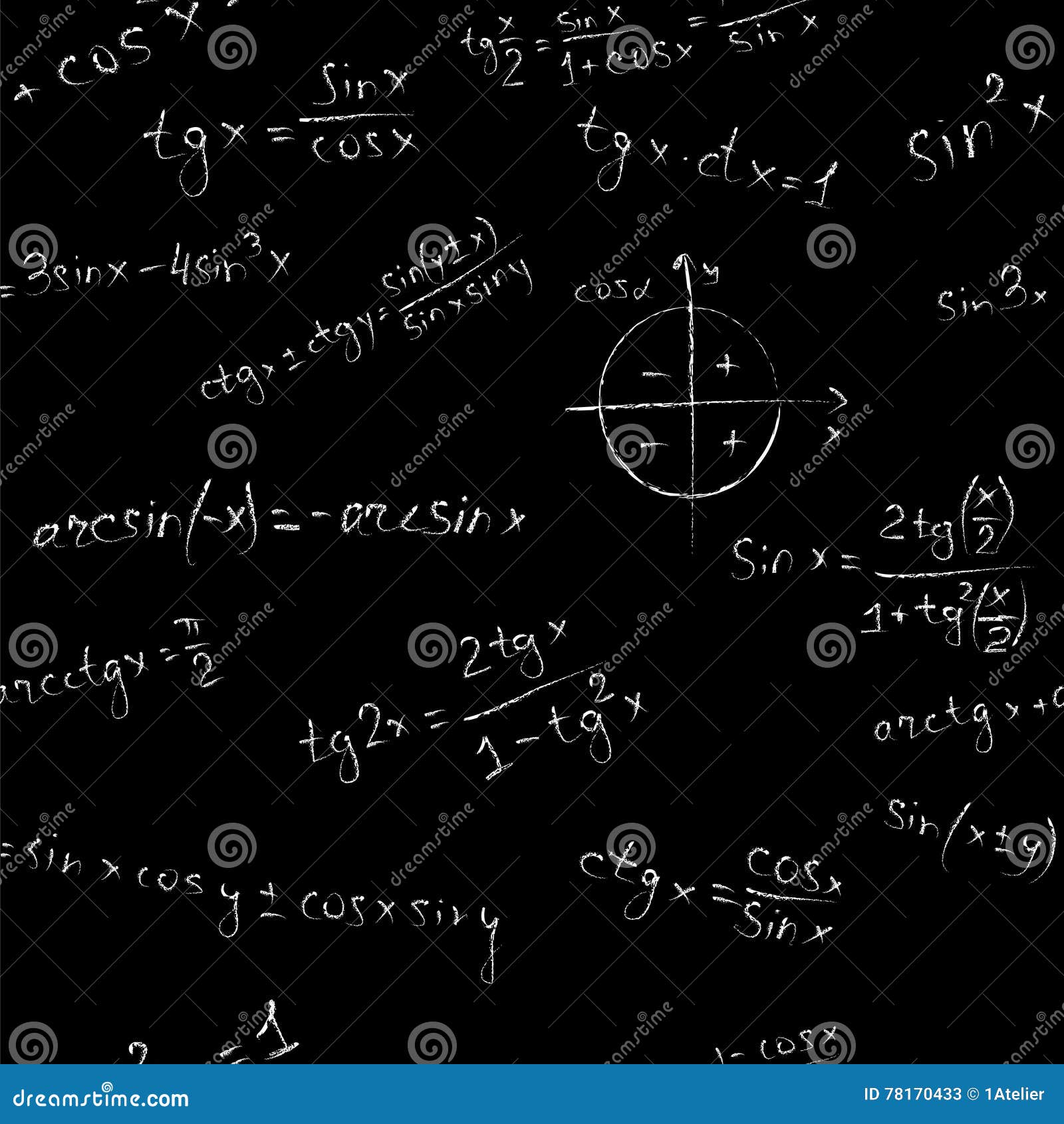 Blackboard With Formulas And Equations. Stock Photo | CartoonDealer.com ...